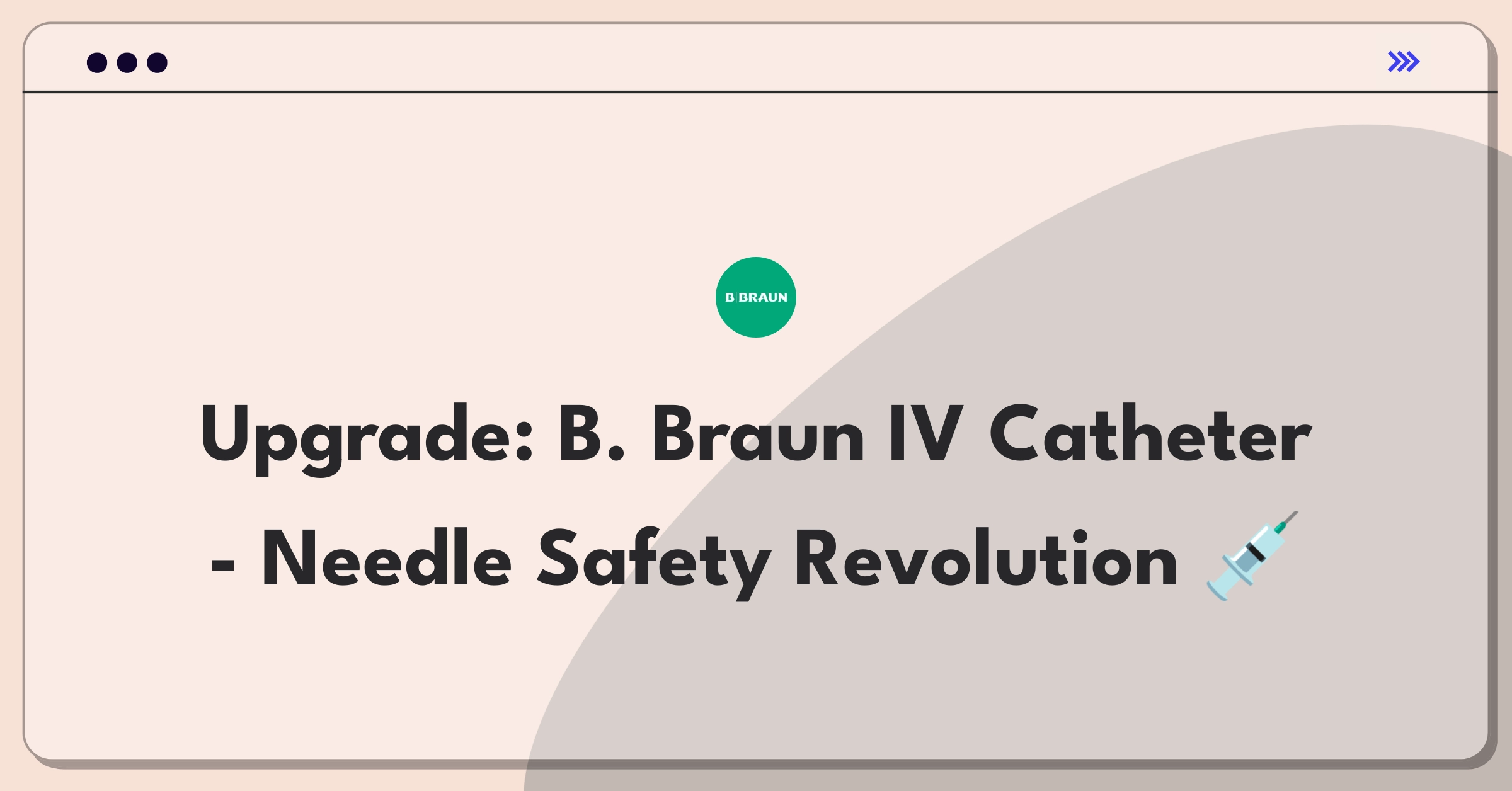 B. Braun IV Catheter Safety | Product Improvement Interview - NextSprints