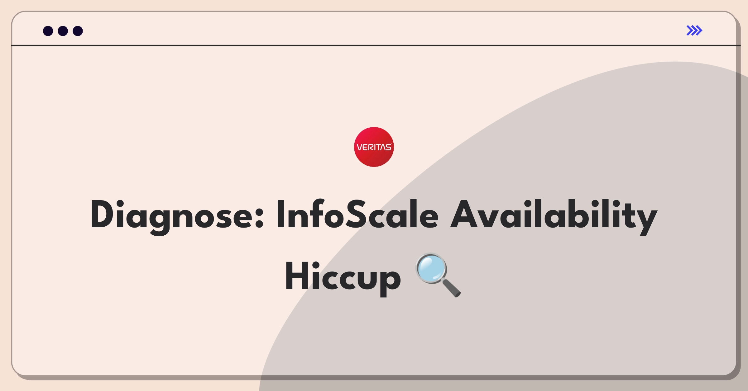 Veritas InfoScale Support Spike | Product RCA Interview - NextSprints