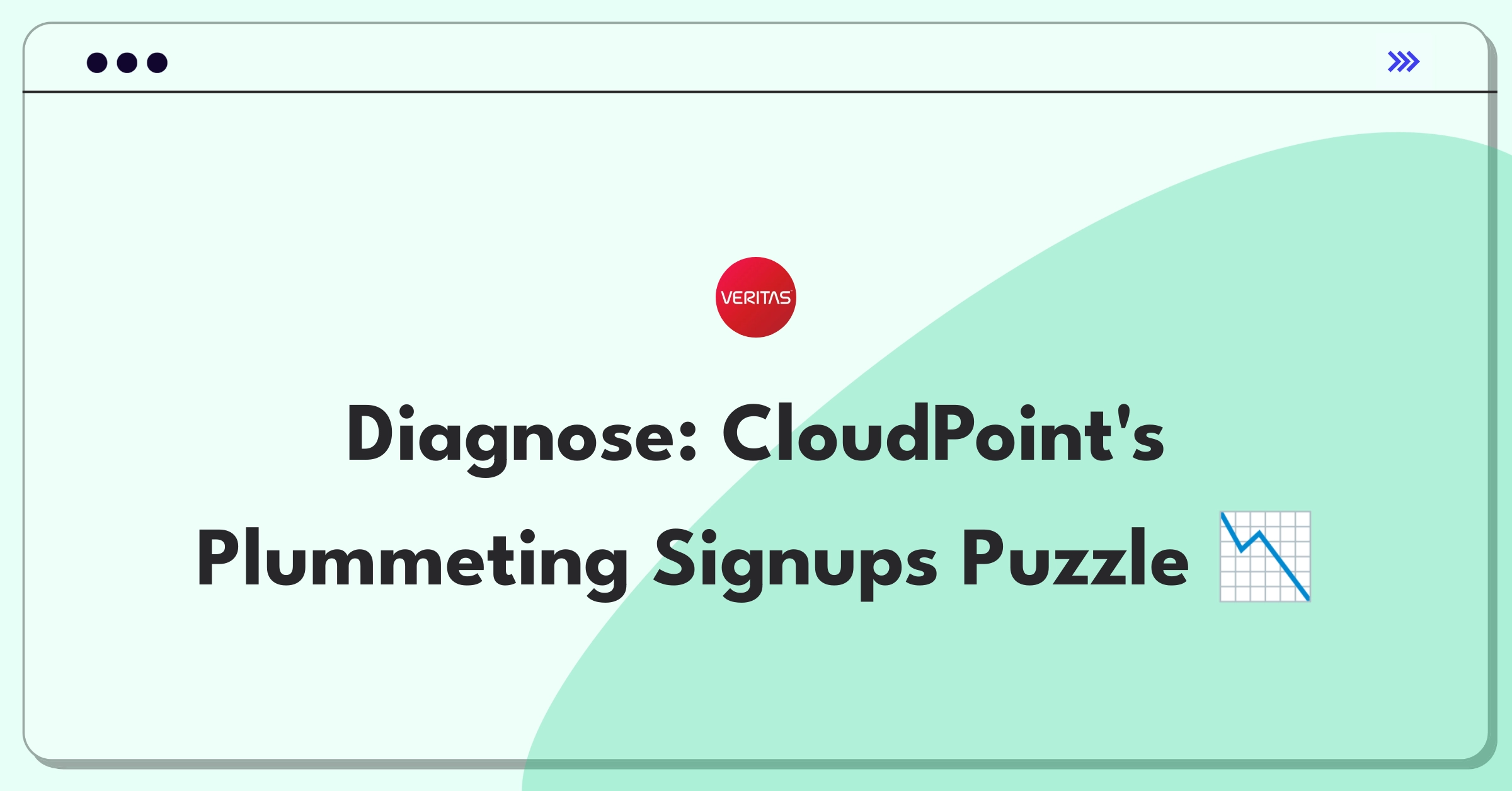 Veritas CloudPoint Signup Drop | Product RCA Interview - NextSprints