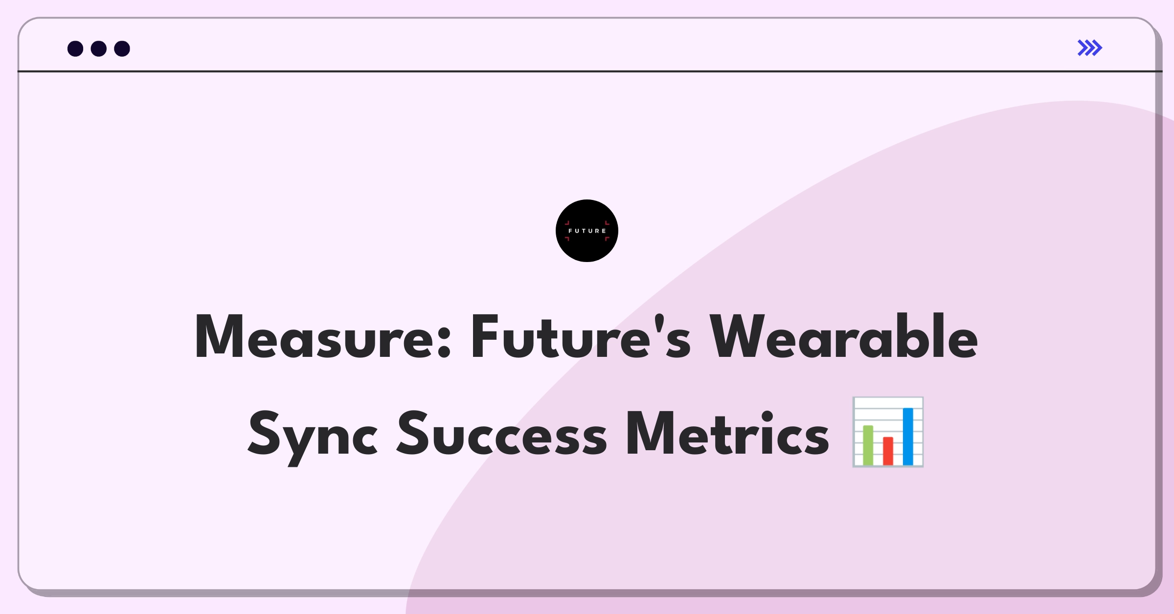 Future Wearable Integration Success | Metrics Product Interview ...