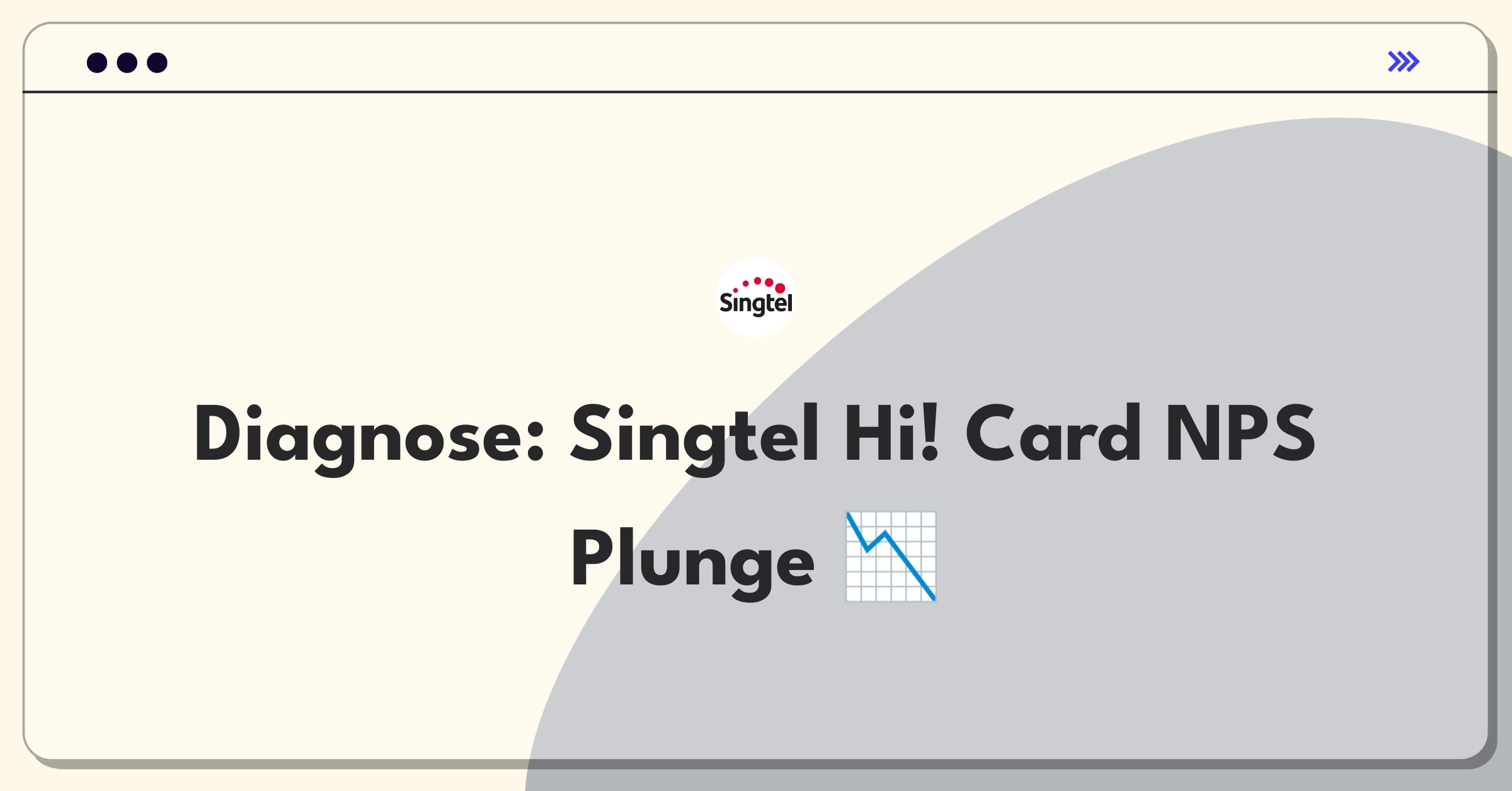 Singtel Hi! Card NPS Decline | Root Cause Analysis Case - NextSprints