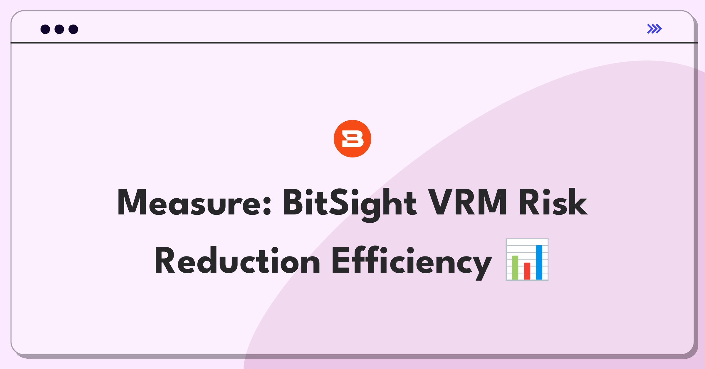 BitSight VRM Success Metrics | Analytics Product Interview - NextSprints