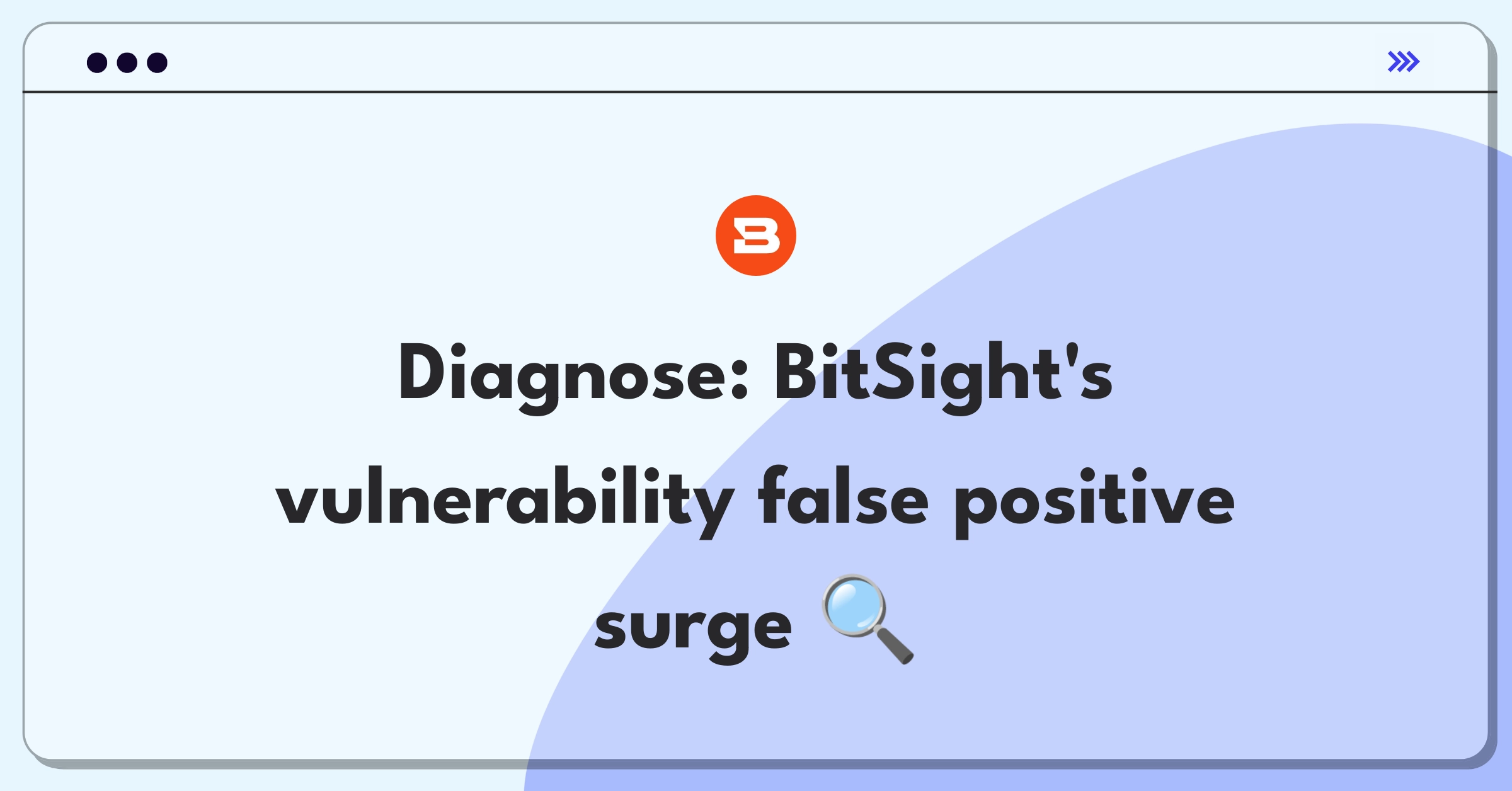 BitSight False Positive Surge | Product RCA Interview - NextSprints