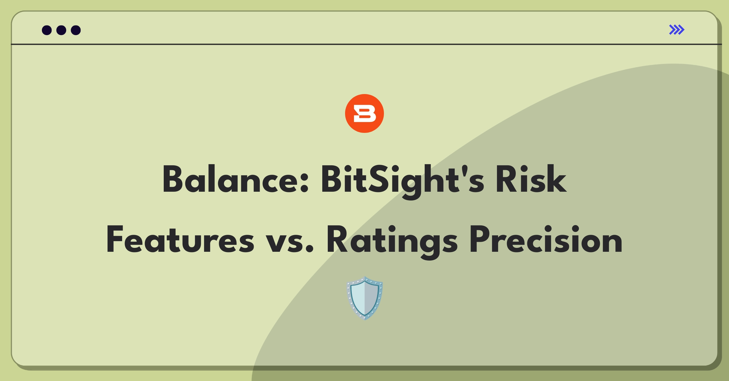 BitSight Feature Prioritization | Product Trade-Off Interview - NextSprints
