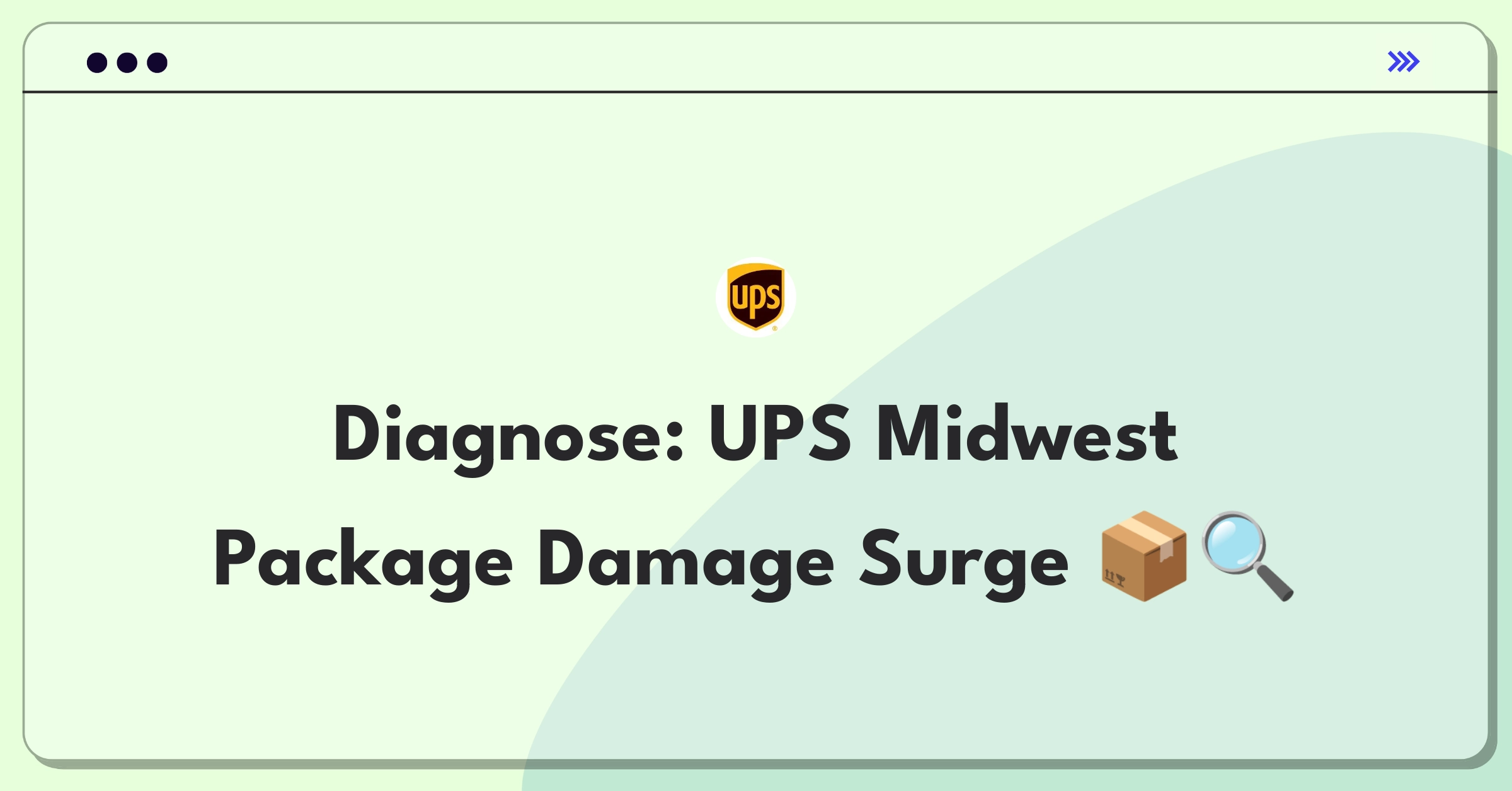 UPS Package Damage Spike | Root Cause Analysis Interview - NextSprints