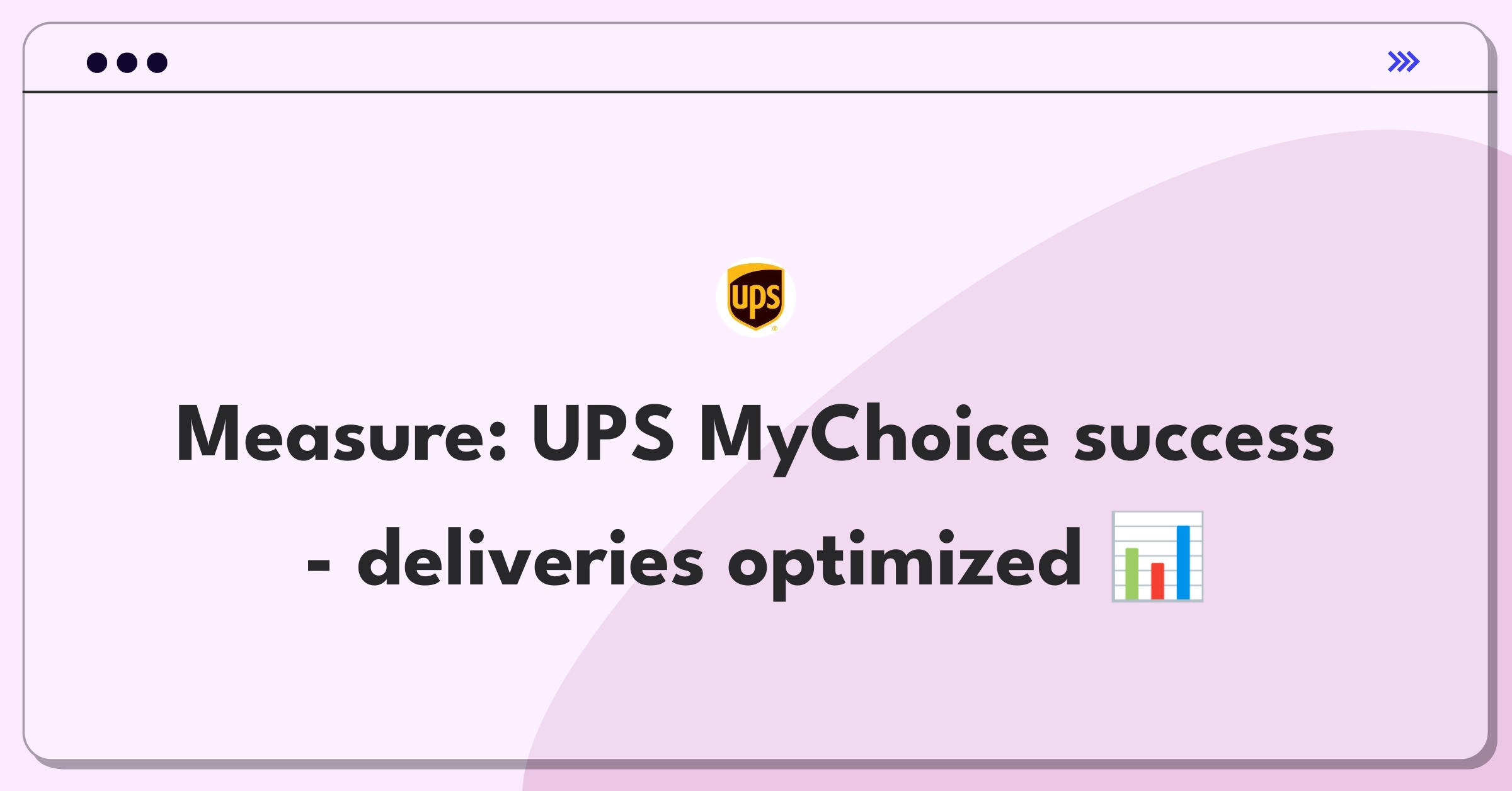 UPS MyChoice Success Metrics | Analytics Product Interview - NextSprints