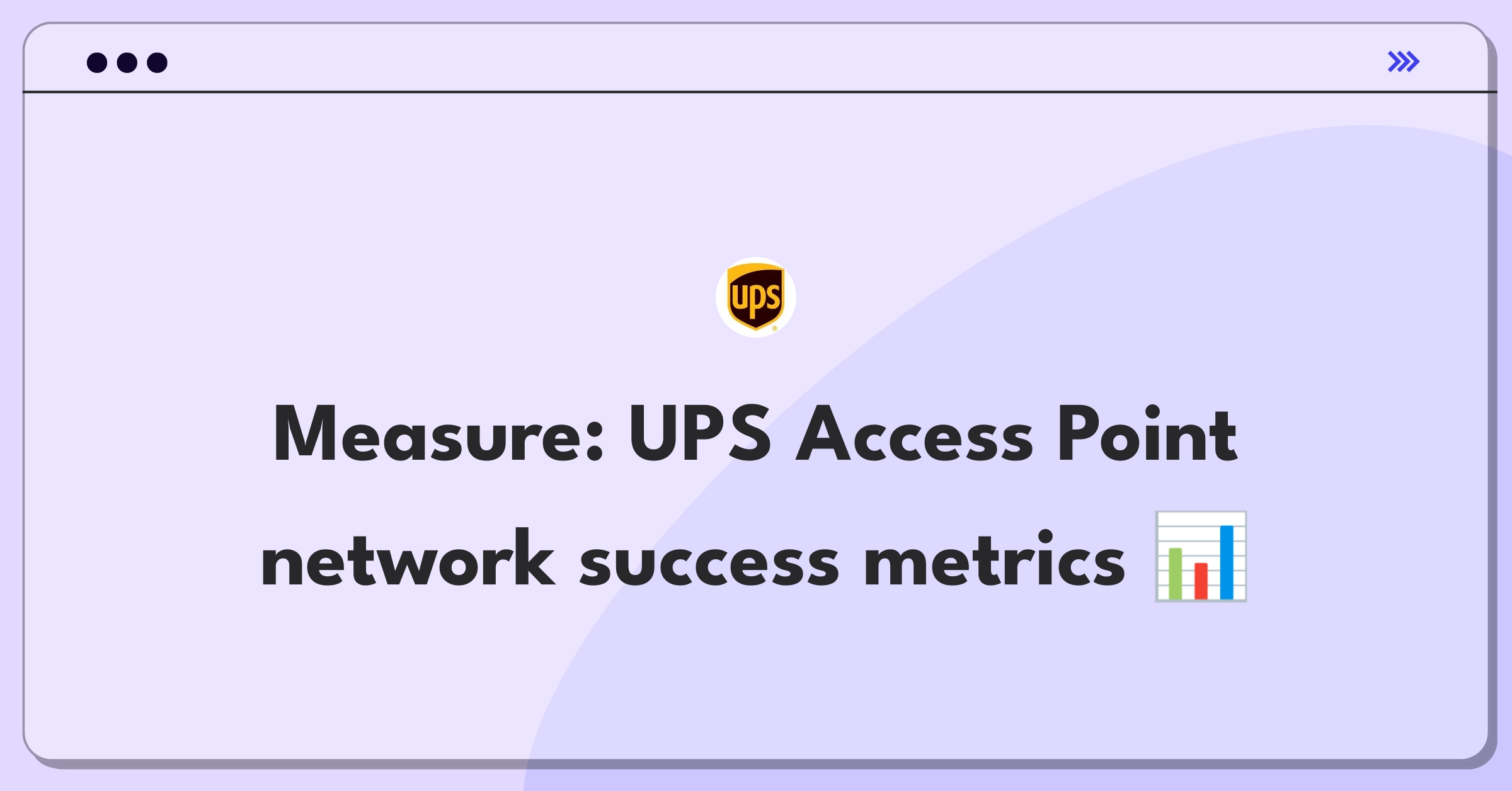 UPS Access Point Success Metrics | Analytics Product Interview - NextSprints