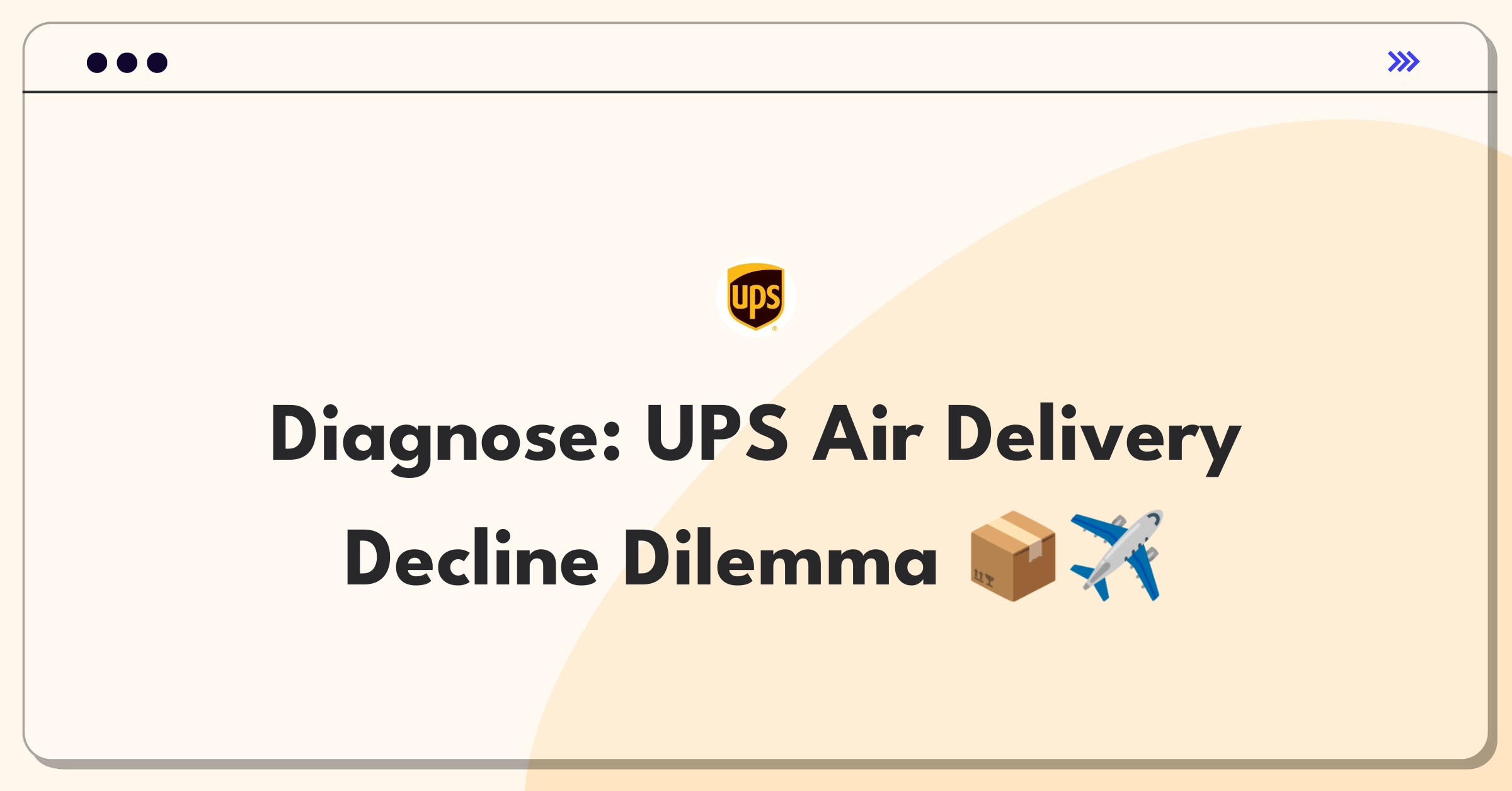 UPS Next Day Air Delivery Decline | Root Cause Analysis - NextSprints