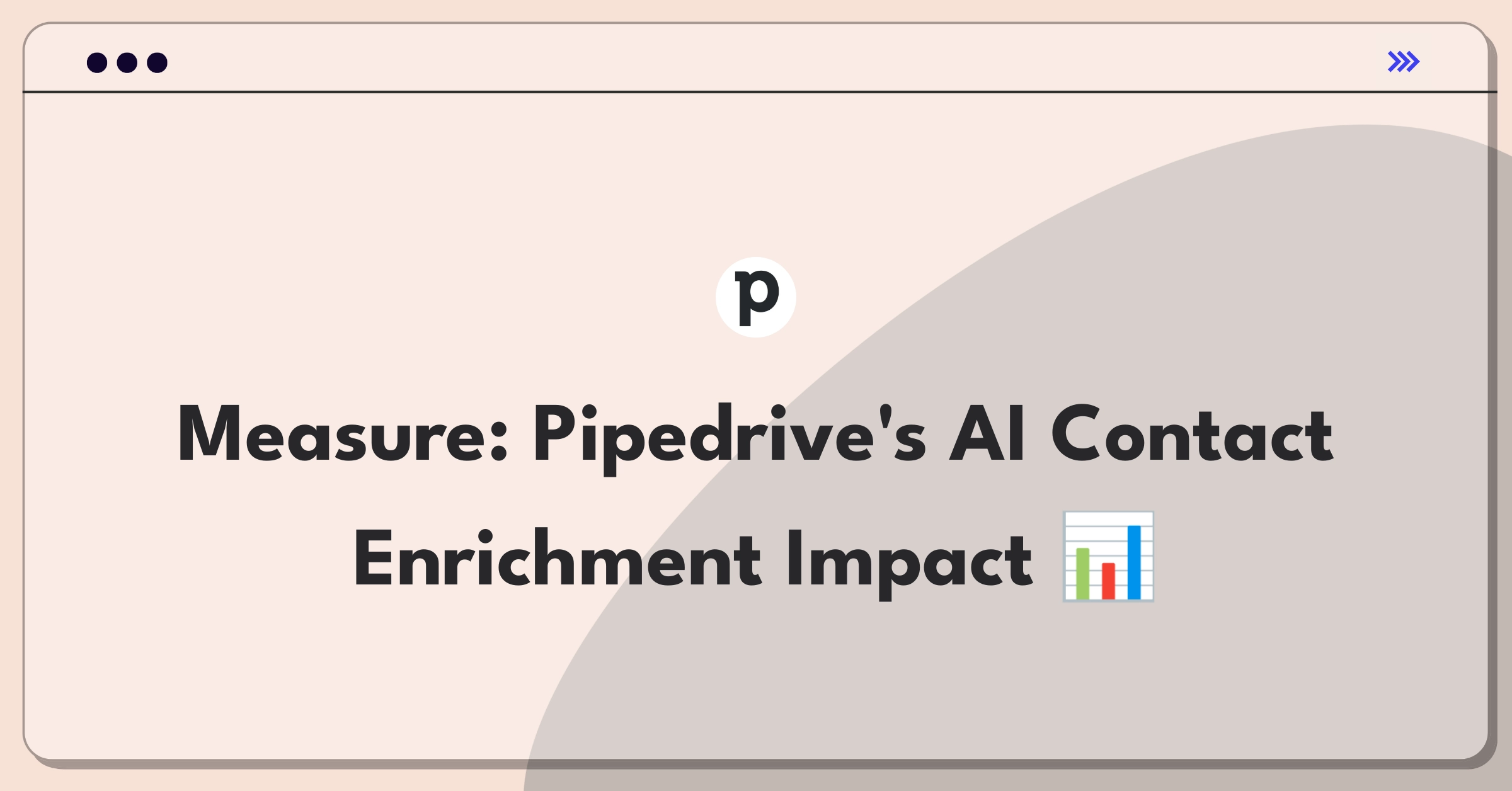 Pipedrive Smart Contact Data Success | Metrics Interview - NextSprints