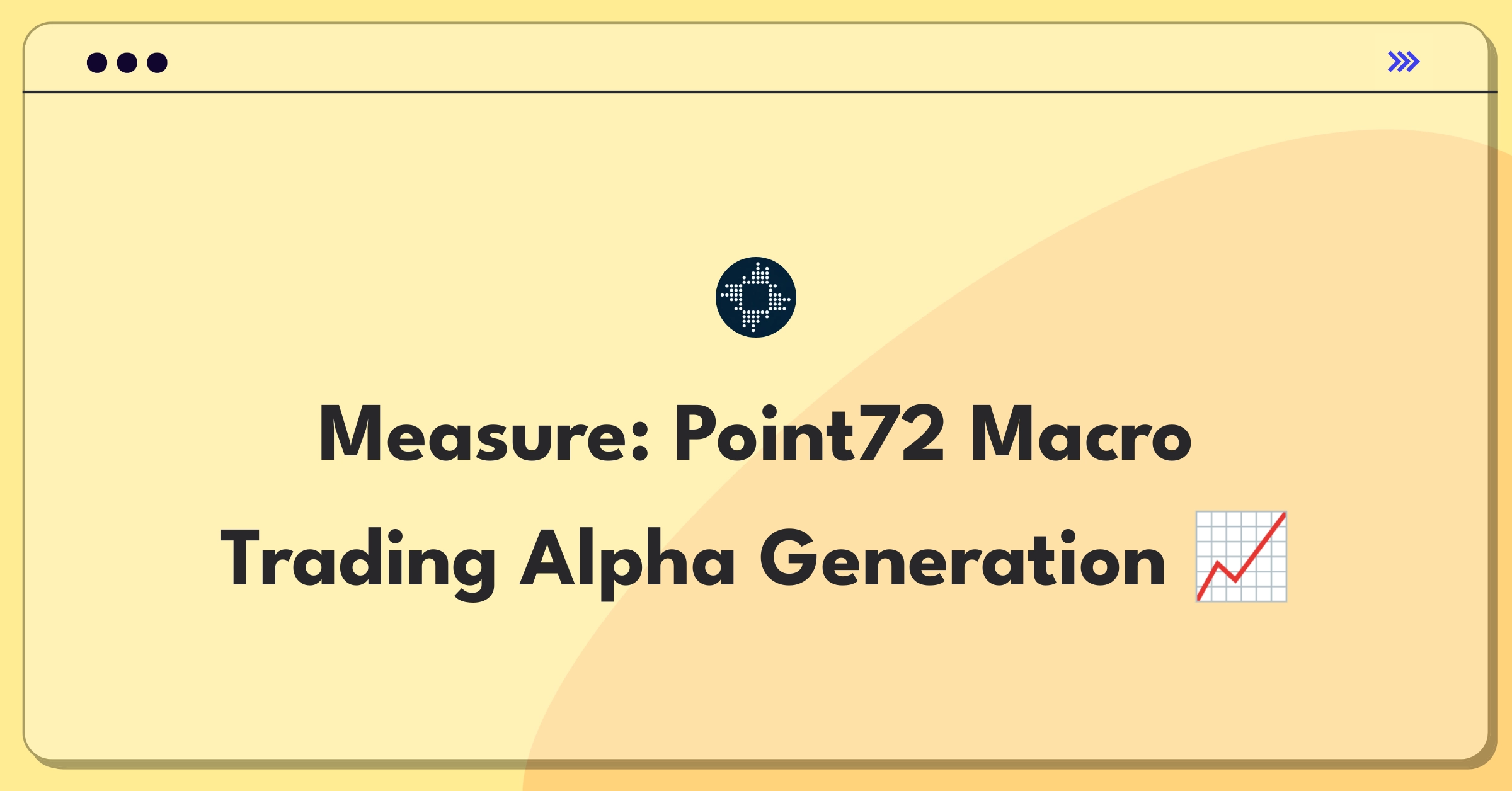Point72 Trading Platform Success | Metrics Product Interview - NextSprints