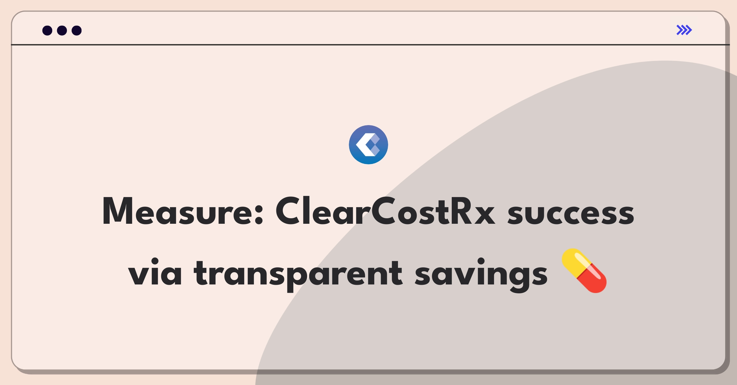 Capital Rx Pricing Model Success | Metrics Product Interview - NextSprints