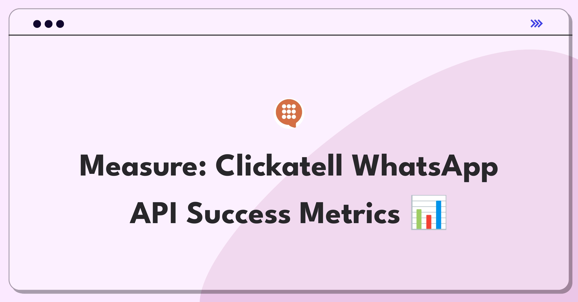 Clickatell WhatsApp API Success Metrics | Product Analytics - NextSprints