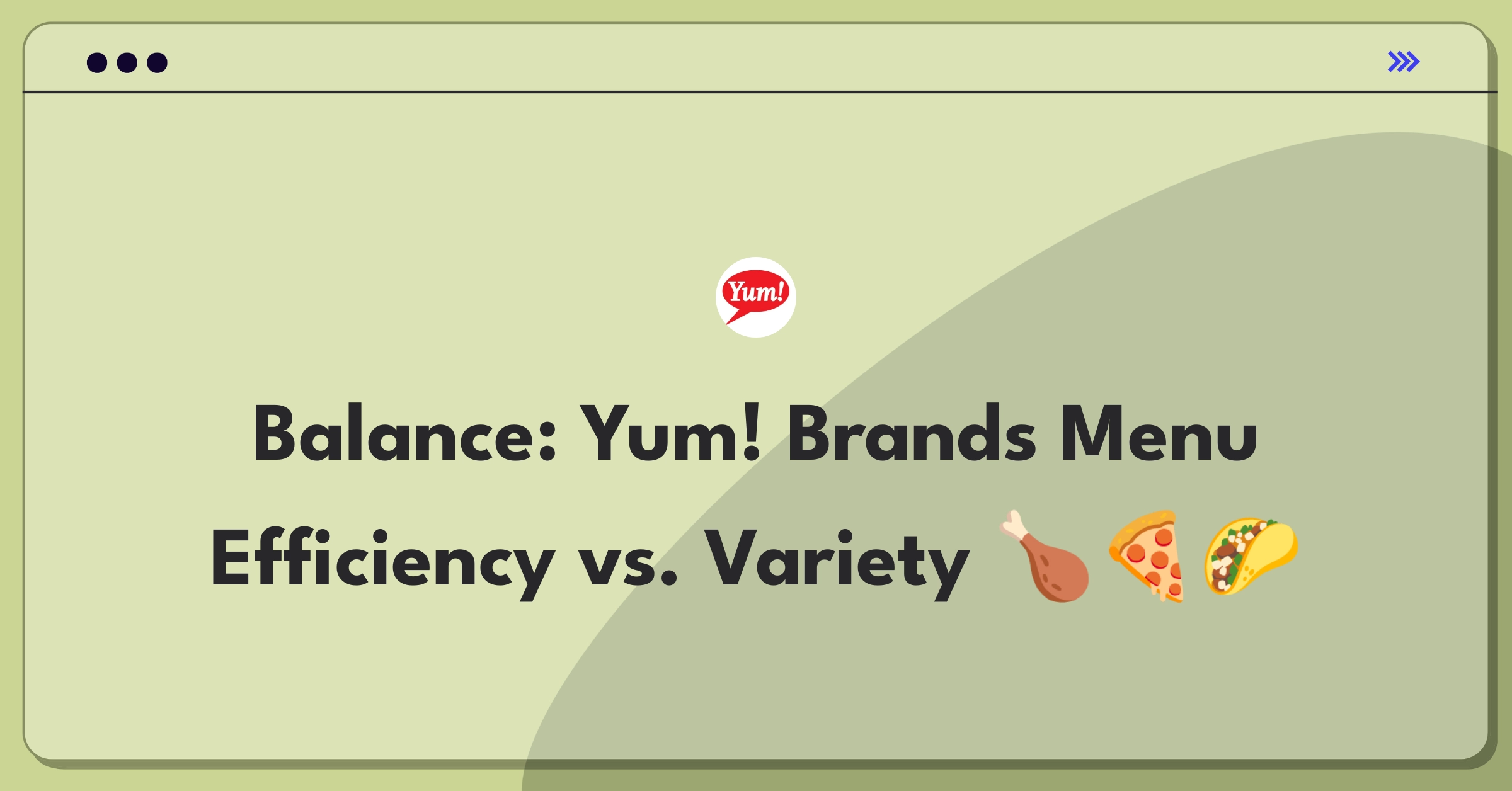 Yum! Brands Menu Simplification | Product Trade-Off Interview - NextSprints
