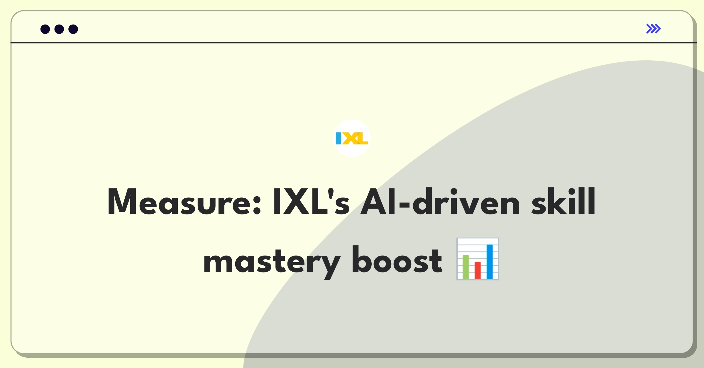 IXL Learning Skill Recommendations | Success Metrics Case - NextSprints
