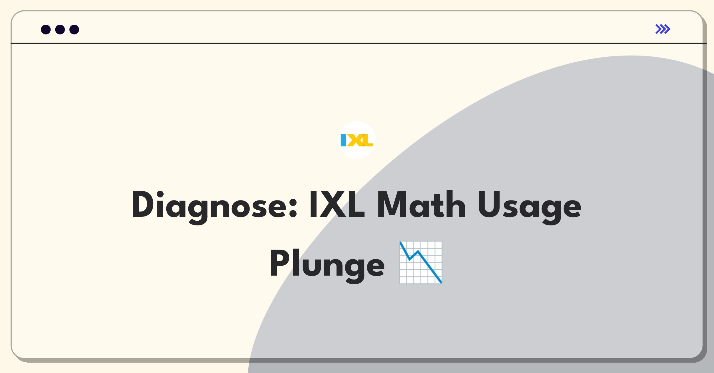IXL Learning Usage Drop | Product Root Cause Analysis - NextSprints