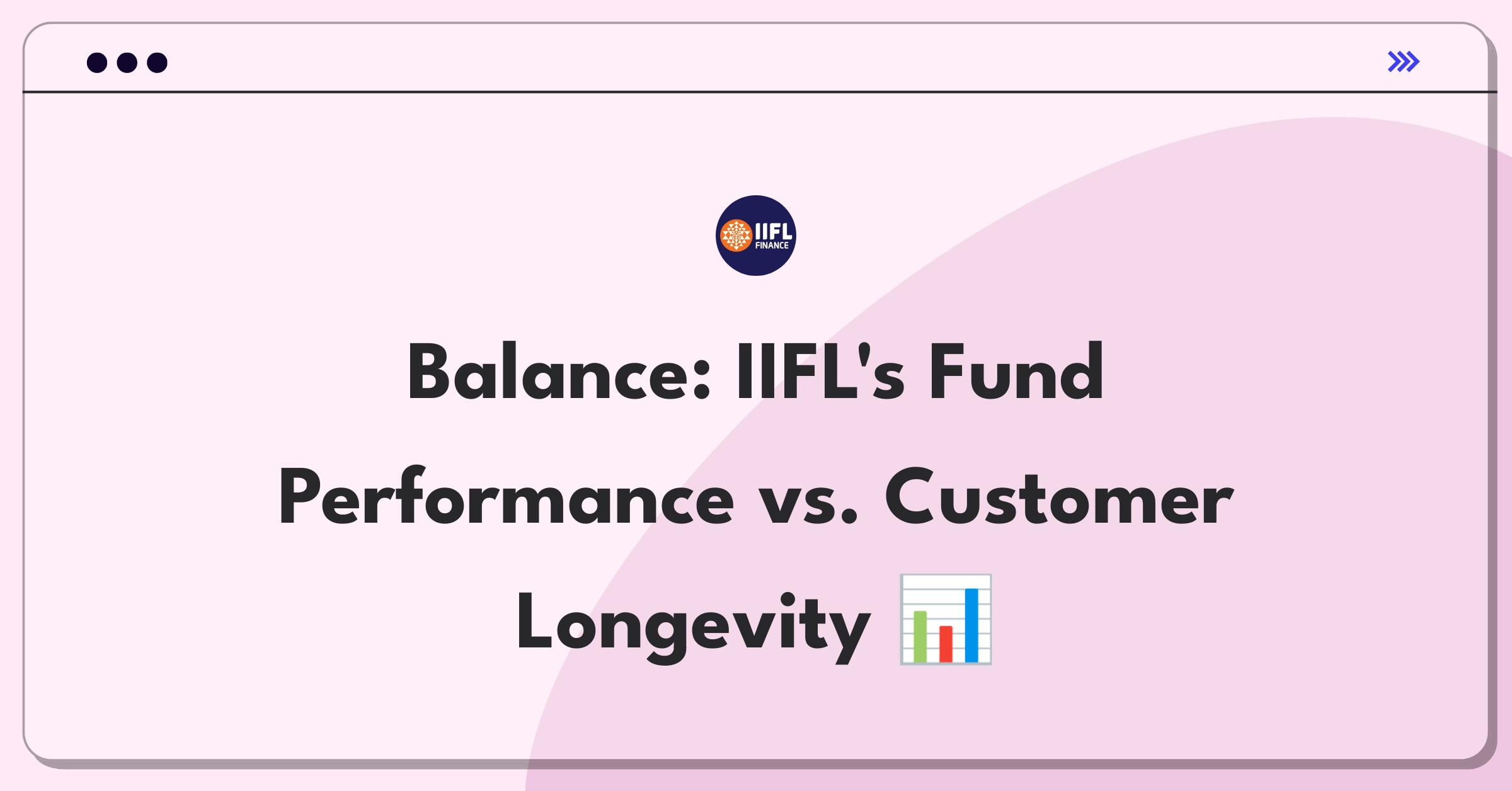 IIFL Finance Mutual Fund Strategy | Product Trade-Off Case - NextSprints