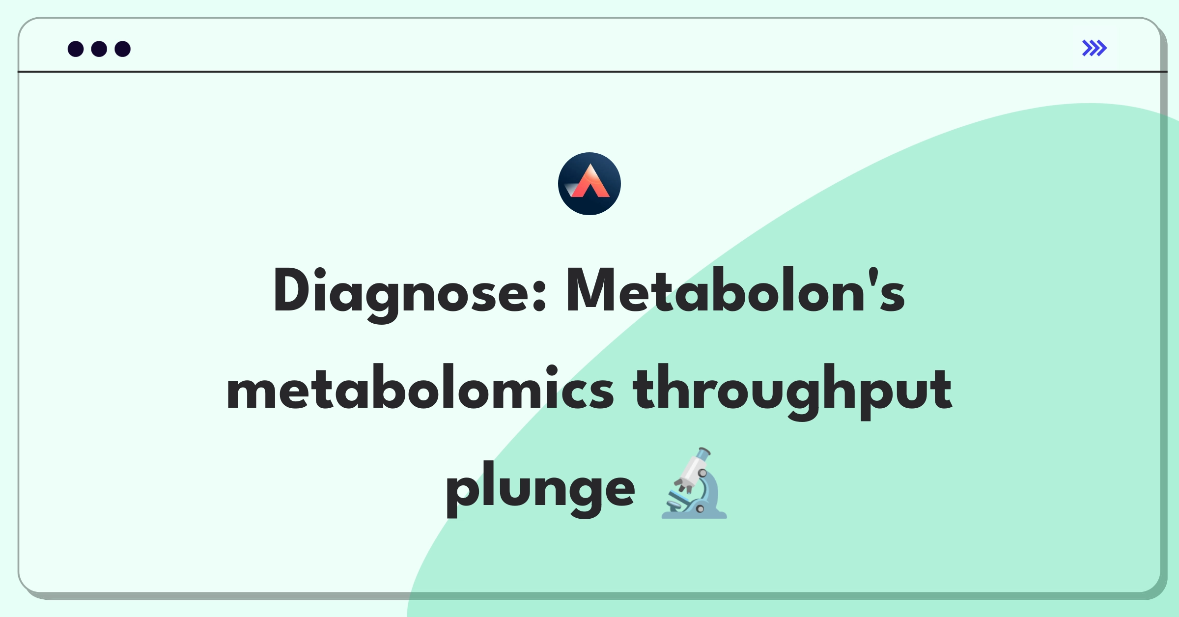 Metabolon Throughput Decline | Product RCA Interview - NextSprints