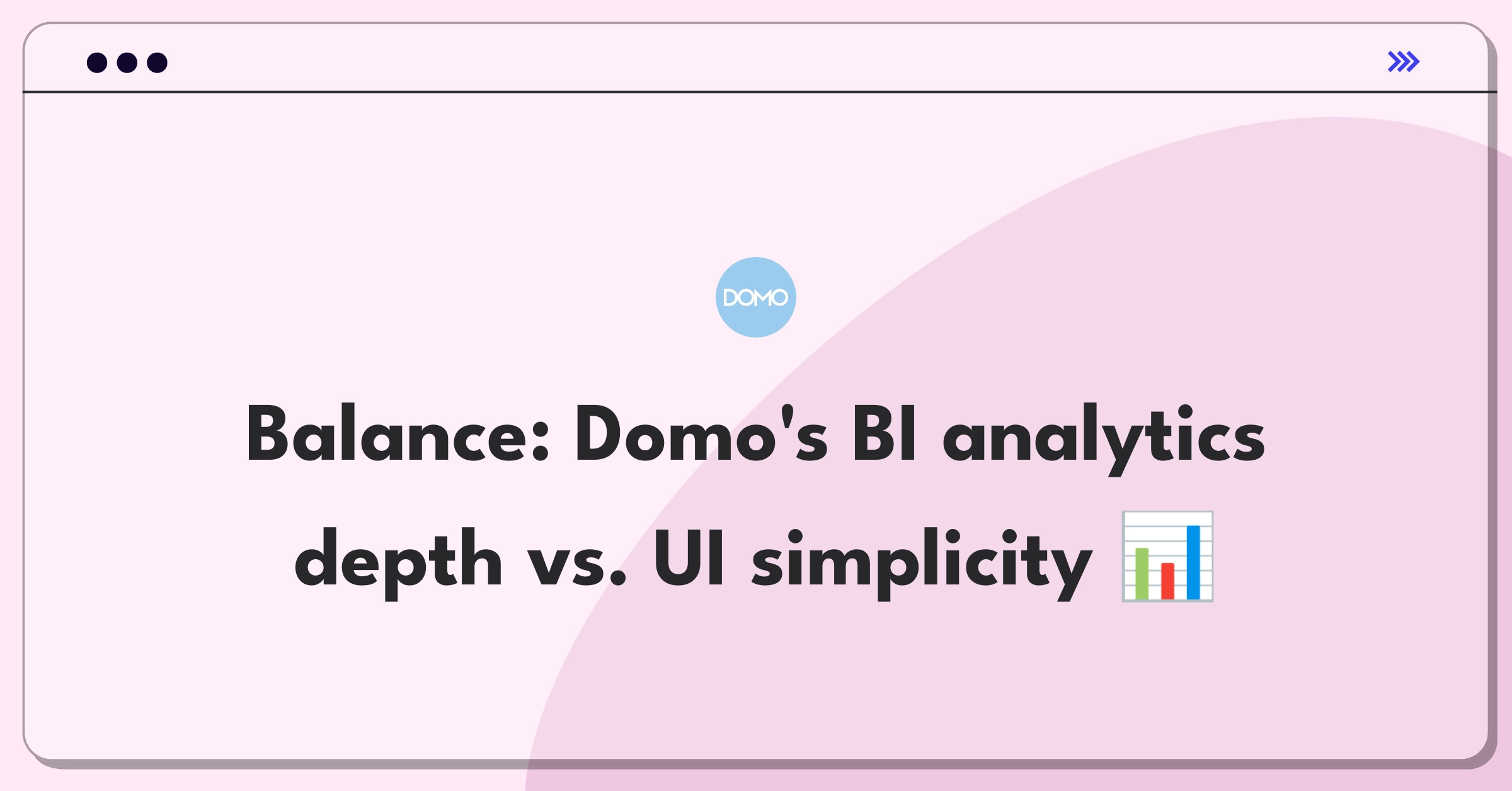 Domo BI Platform Tradeoff | Product Strategy Interview - NextSprints