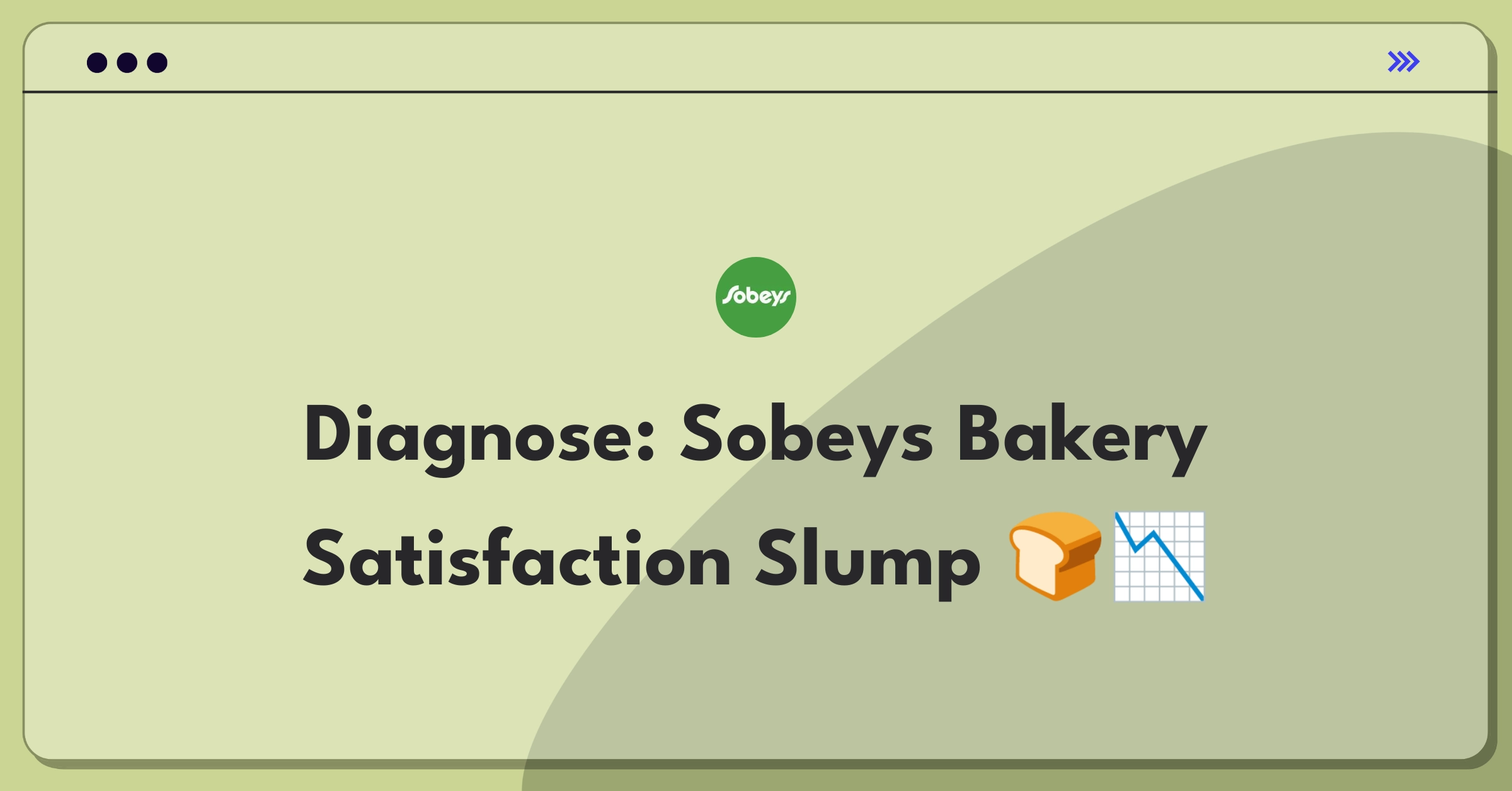 Sobeys Bakery Satisfaction Drop | Product RCA Interview - NextSprints