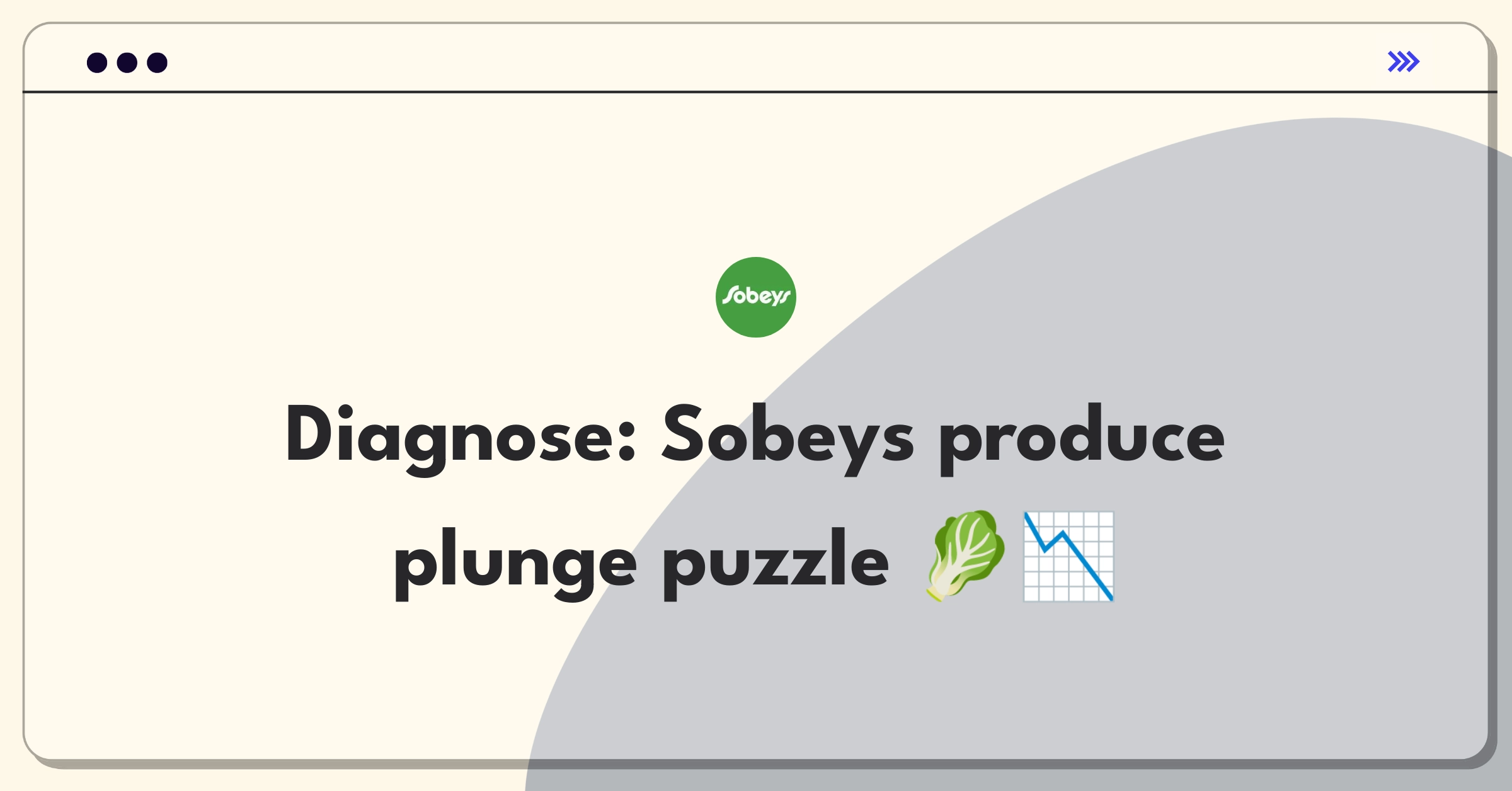 Sobeys Produce Sales Decline | Root Cause Analysis Case - NextSprints