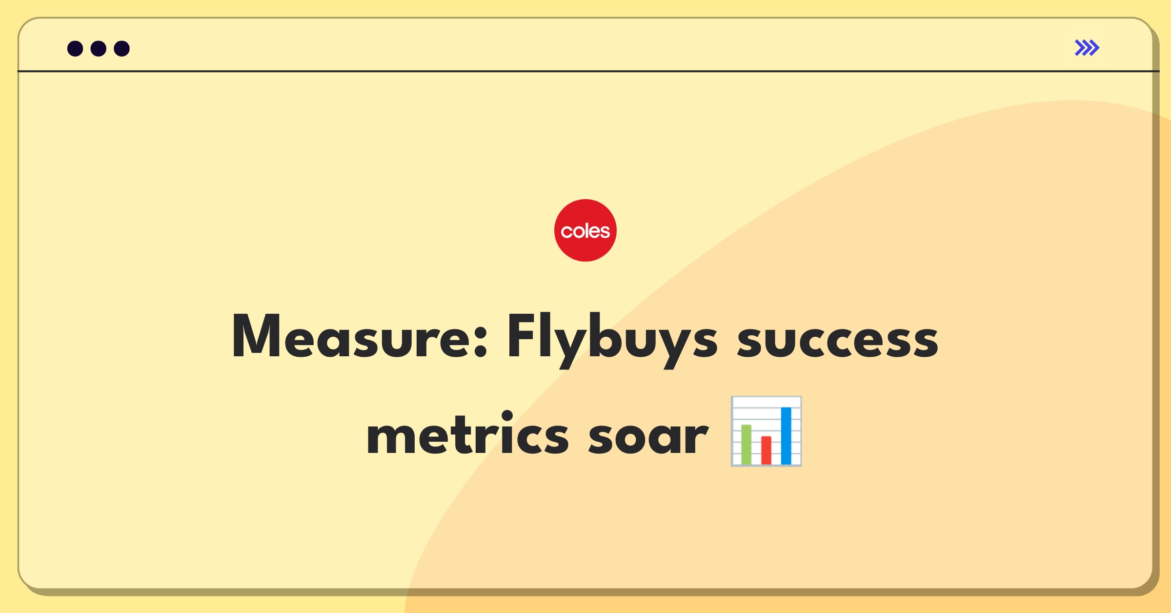 Coles Flybuys Metrics | Product Success Metrics Interview - NextSprints