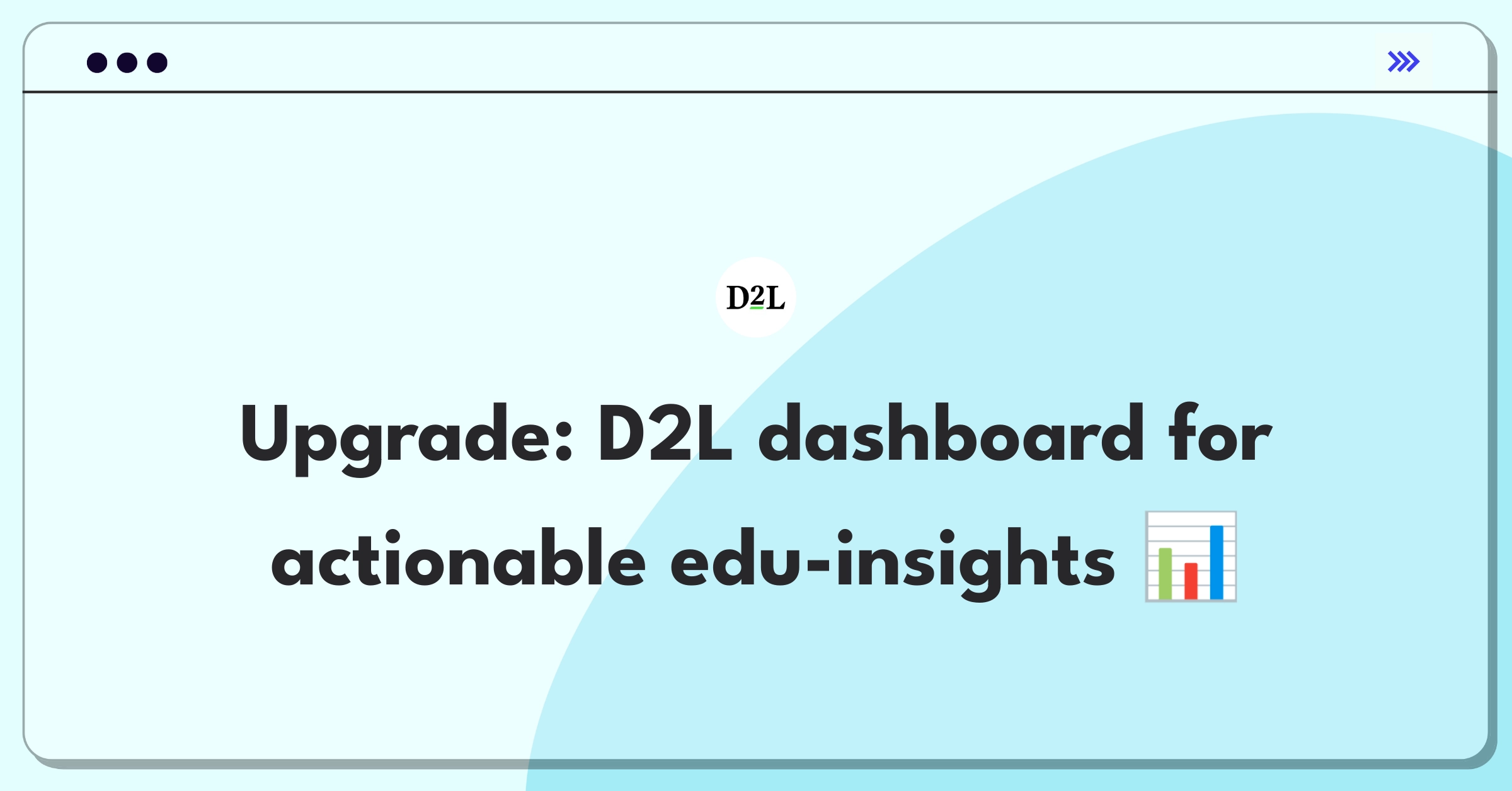 D2L Analytics Dashboard Redesign | Product Improvement Case - NextSprints