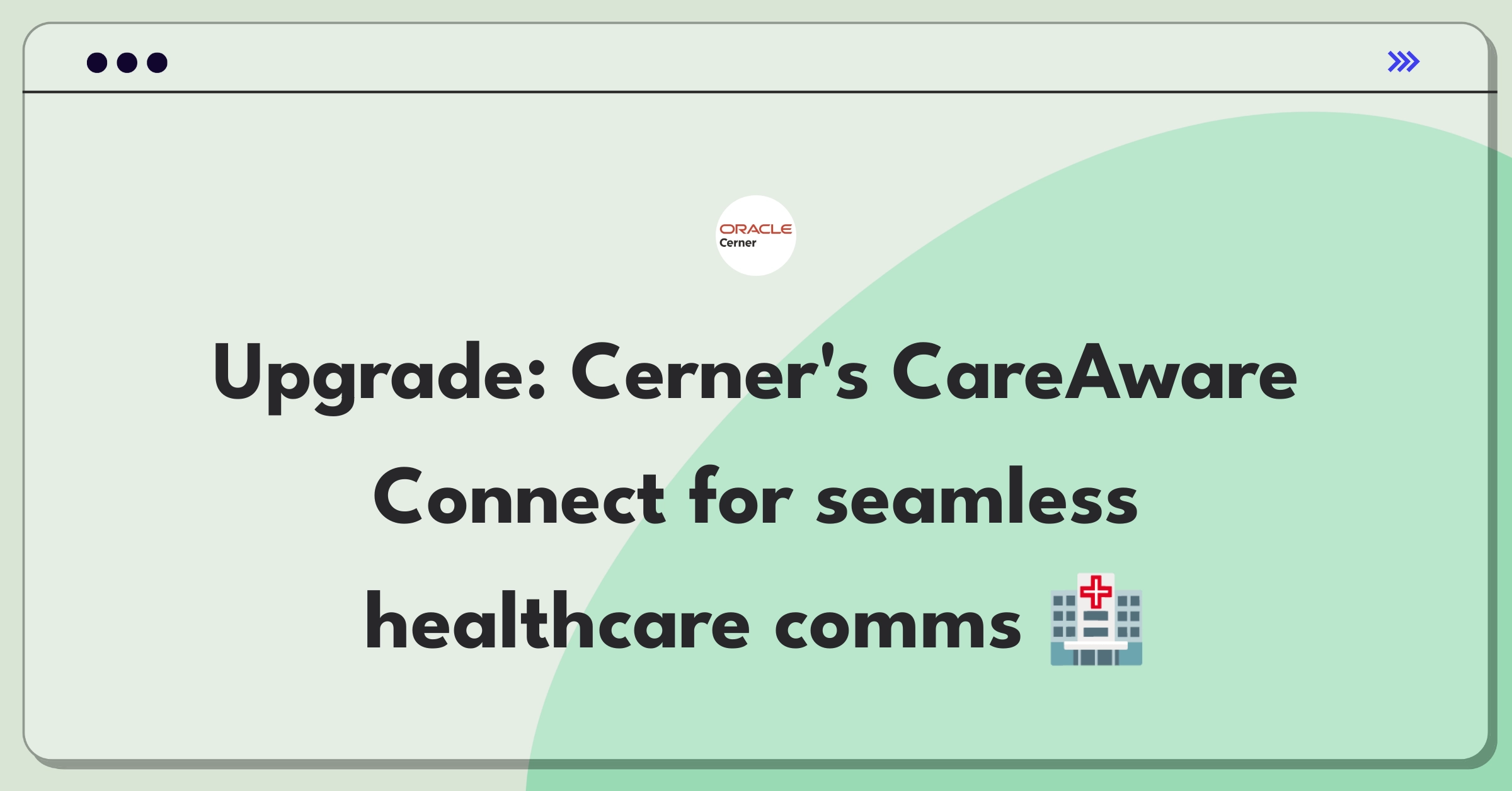 Cerner CareAware Connect Improvement | Product Strategy Case - NextSprints