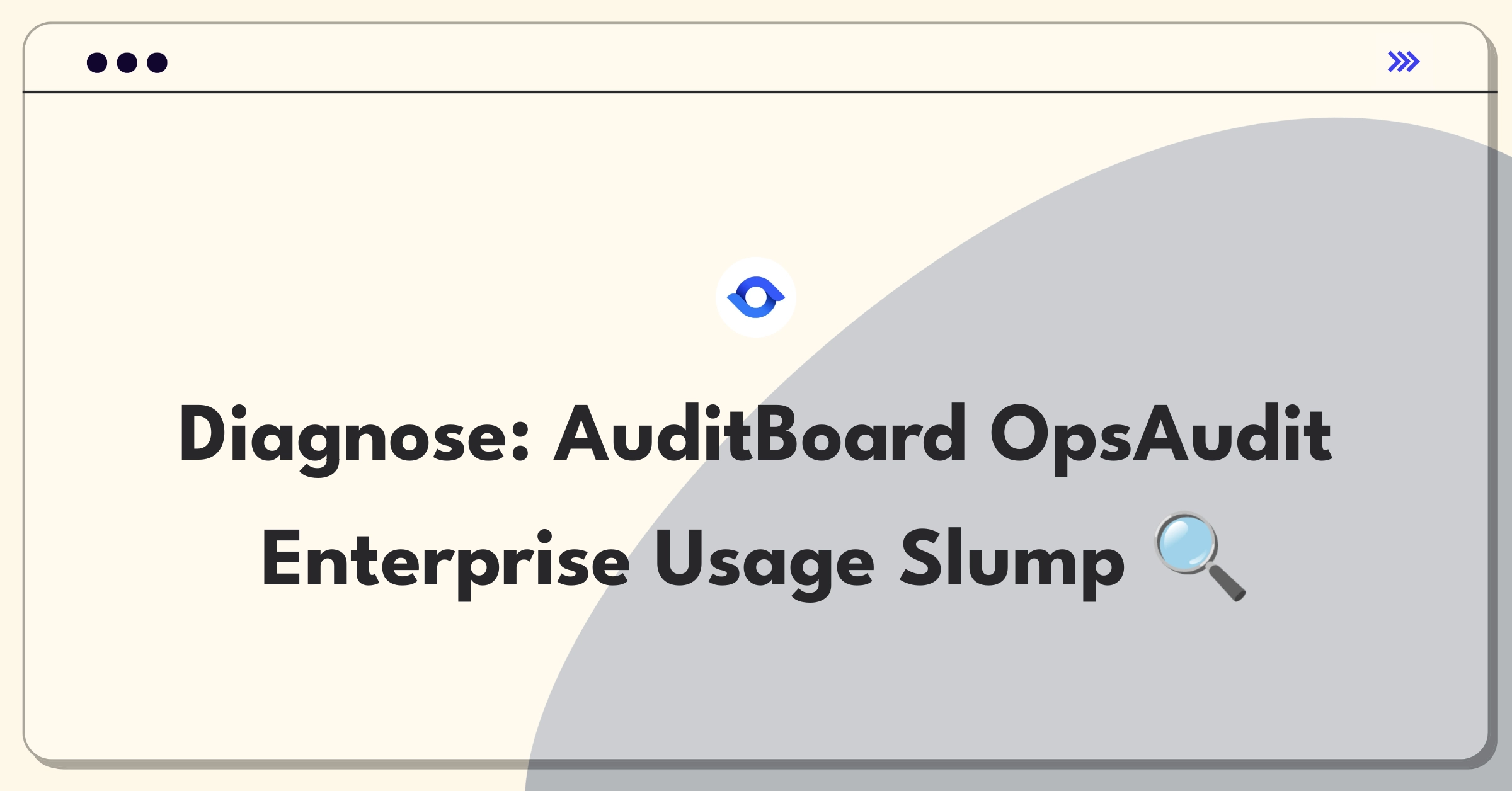 AuditBoard OpsAudit Usage Decline | Root Cause Analysis - NextSprints