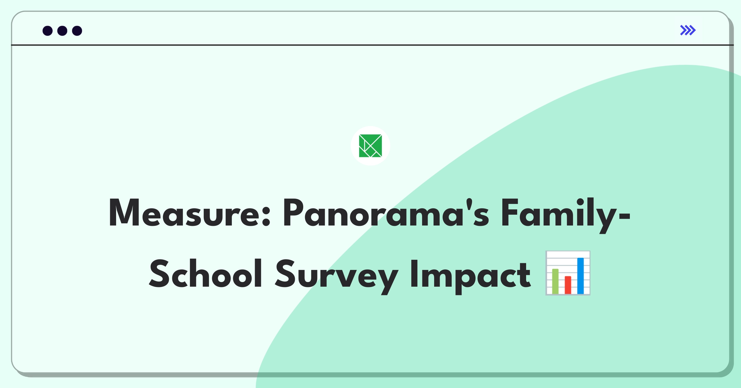 Panorama Education Survey Success | Metrics Interview - NextSprints