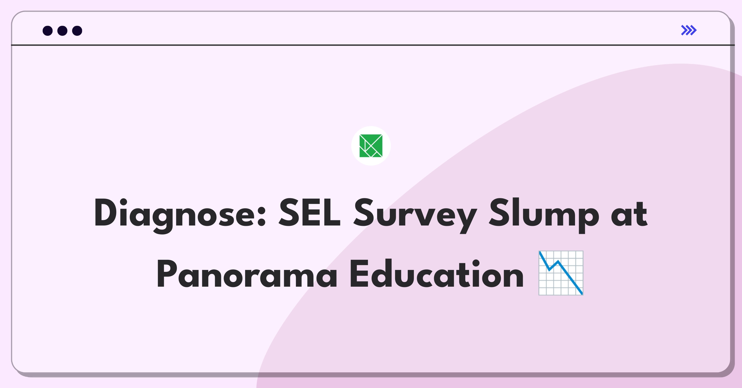 Panorama Education Survey Decline | RCA Product Interview - NextSprints