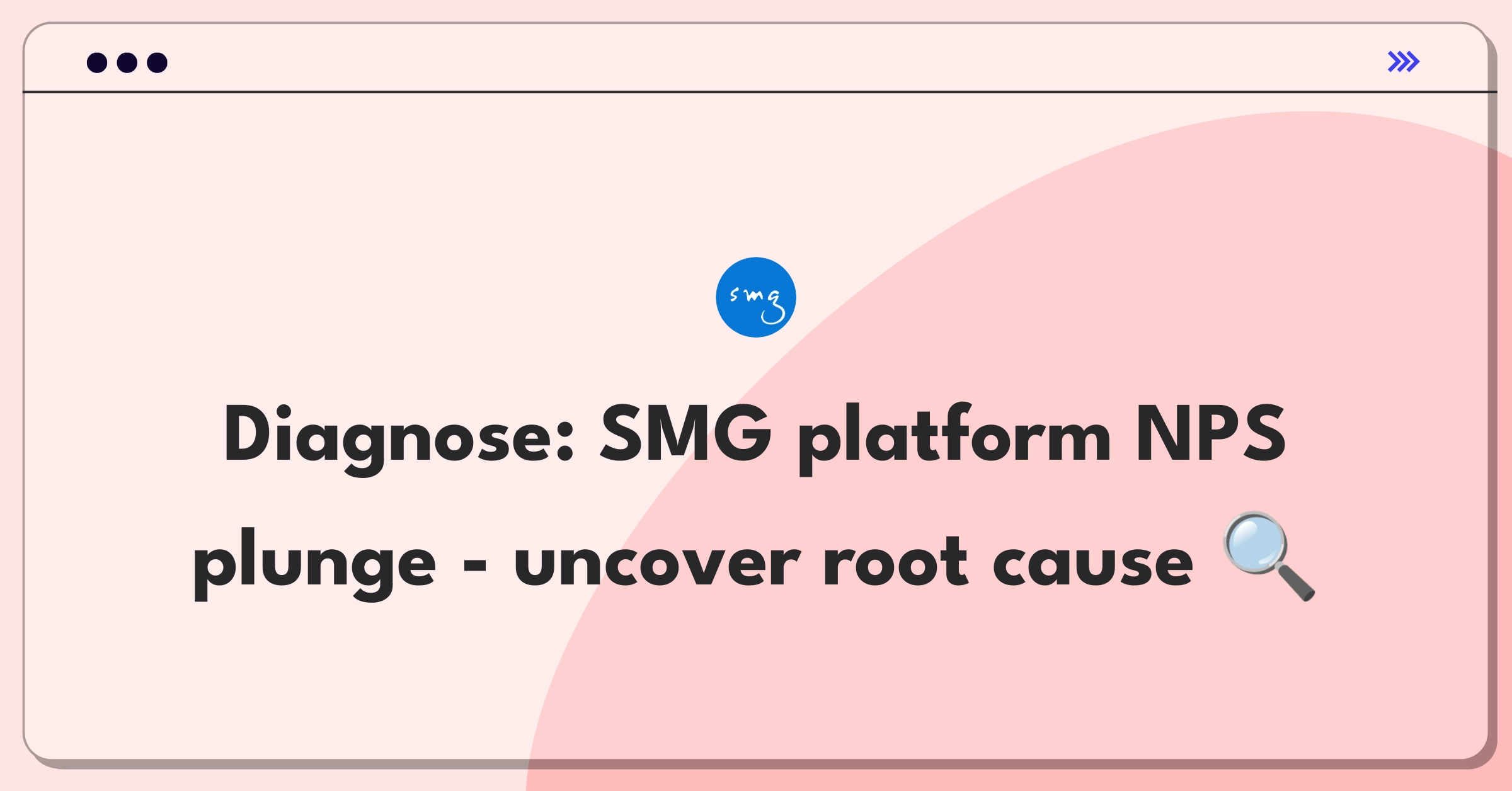 Service Management Group NPS Decline | Product RCA Interview - NextSprints