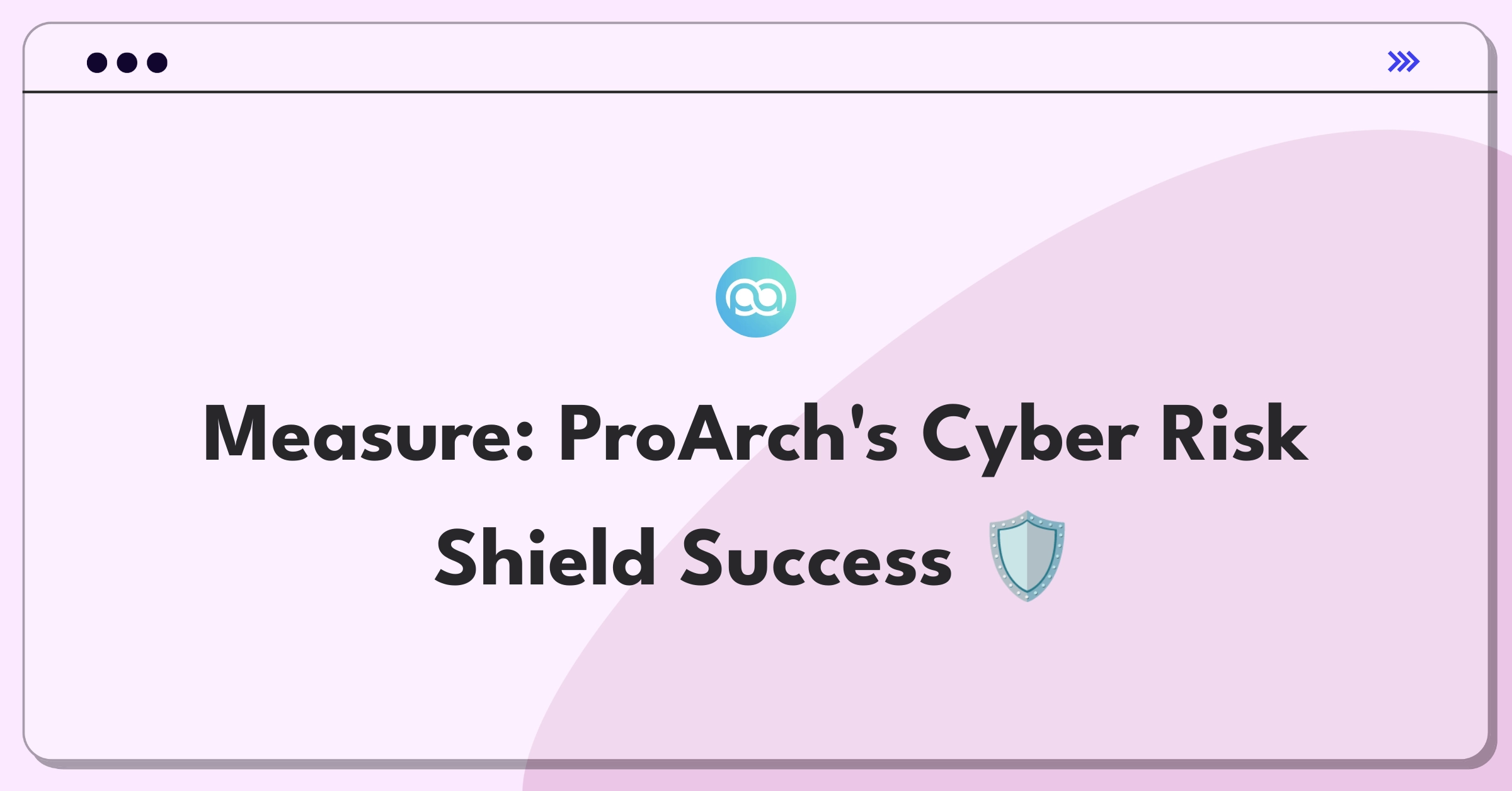 ProArch Cybersecurity Risk Assessment | Metrics Interview - NextSprints