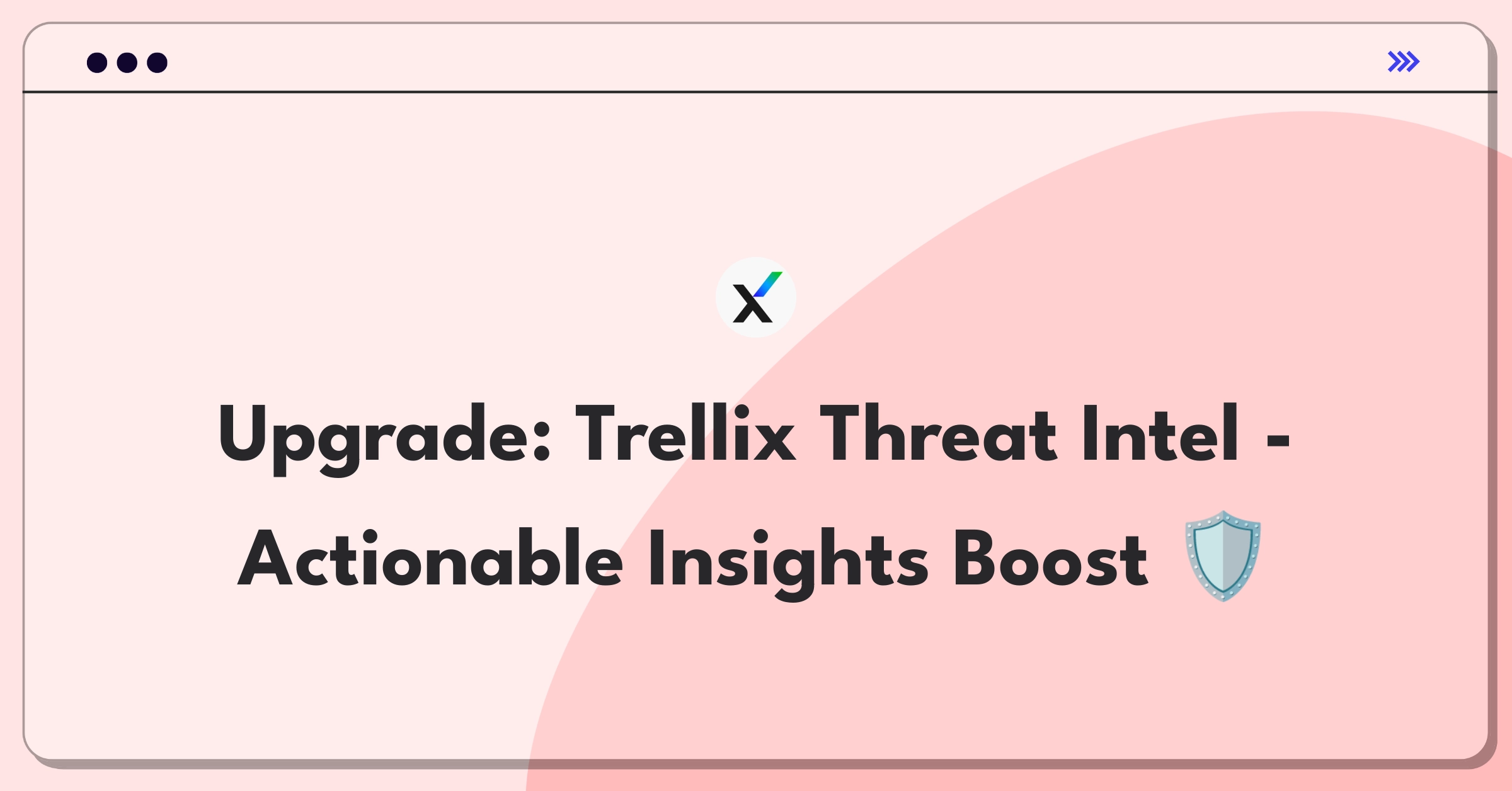 Trellix Threat Intelligence Evolution | Product Improvement Case - NextSprints