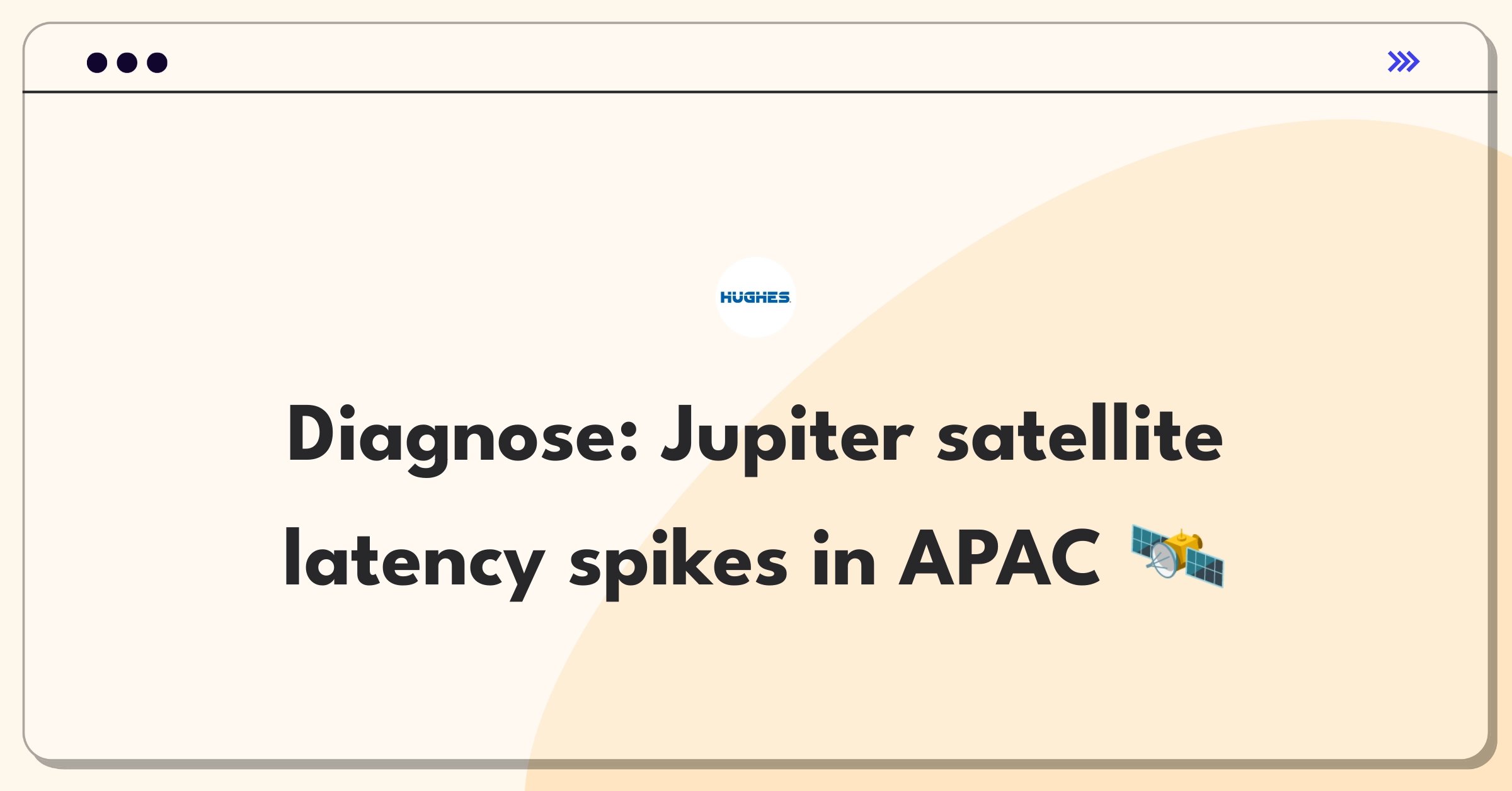 Hughes Jupiter Latency Issues | Product RCA Interview - NextSprints
