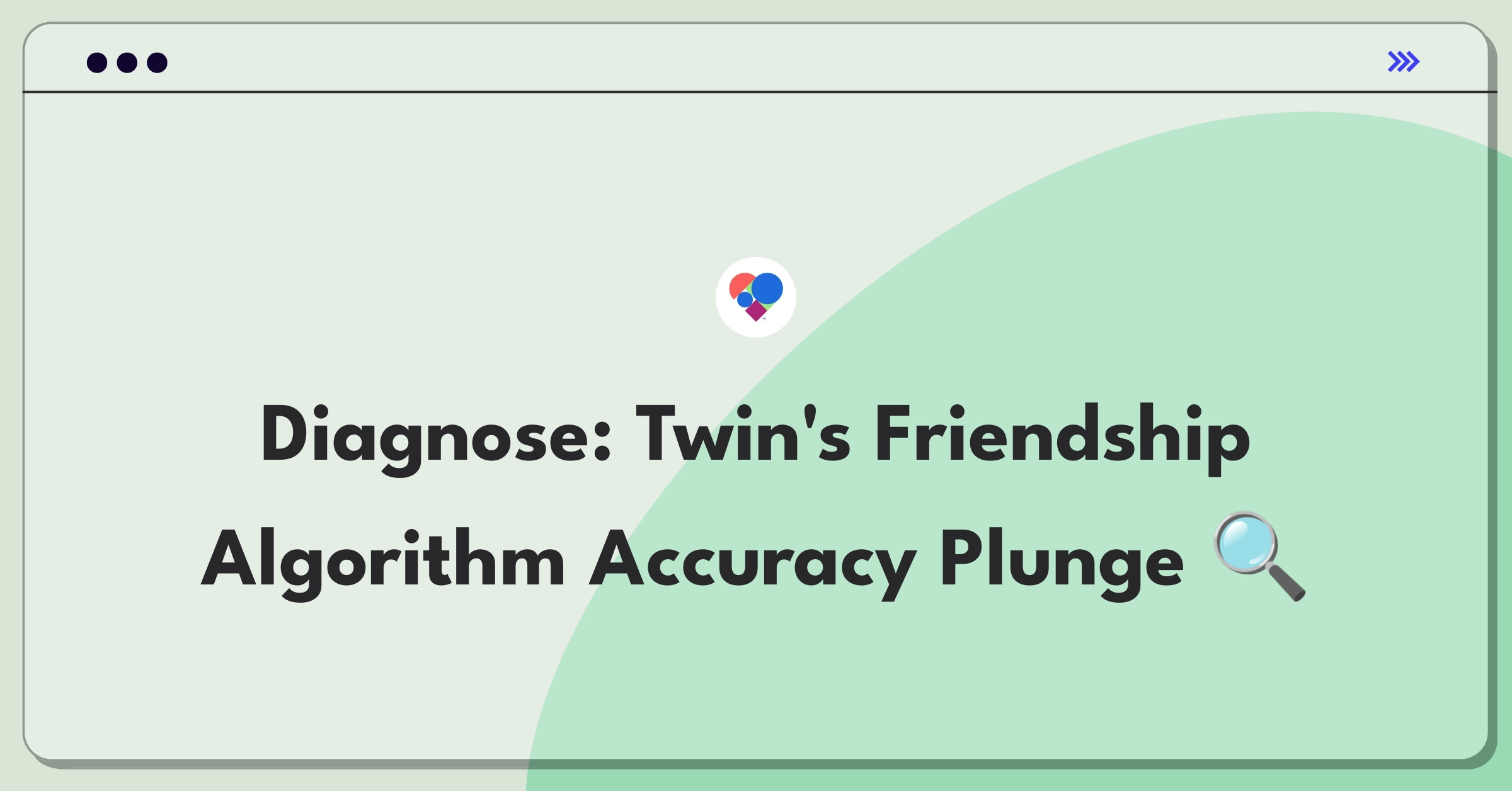 Twin Friend Suggestion Accuracy Drop | Product RCA Interview - NextSprints