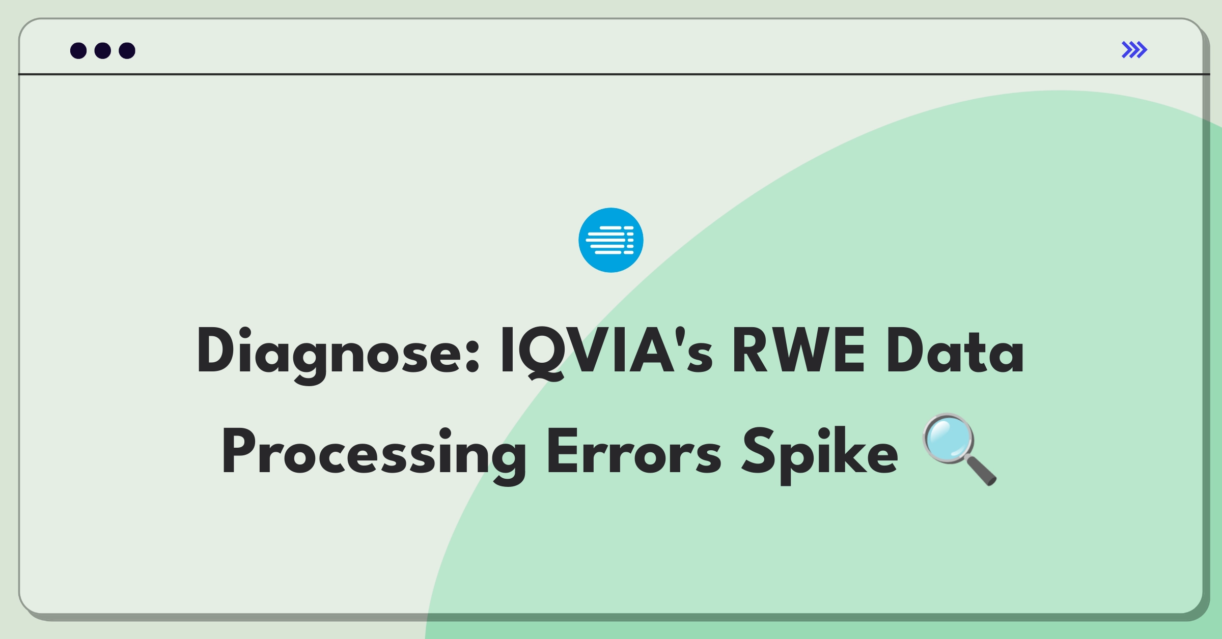 IQVIA Data Processing Errors | RCA Product Interview - NextSprints
