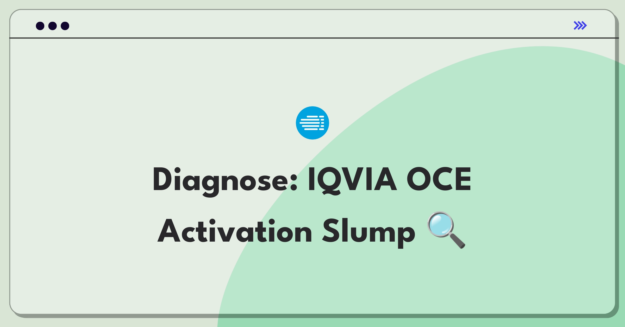 IQVIA OCE User Activation Drop | Product RCA Interview - NextSprints
