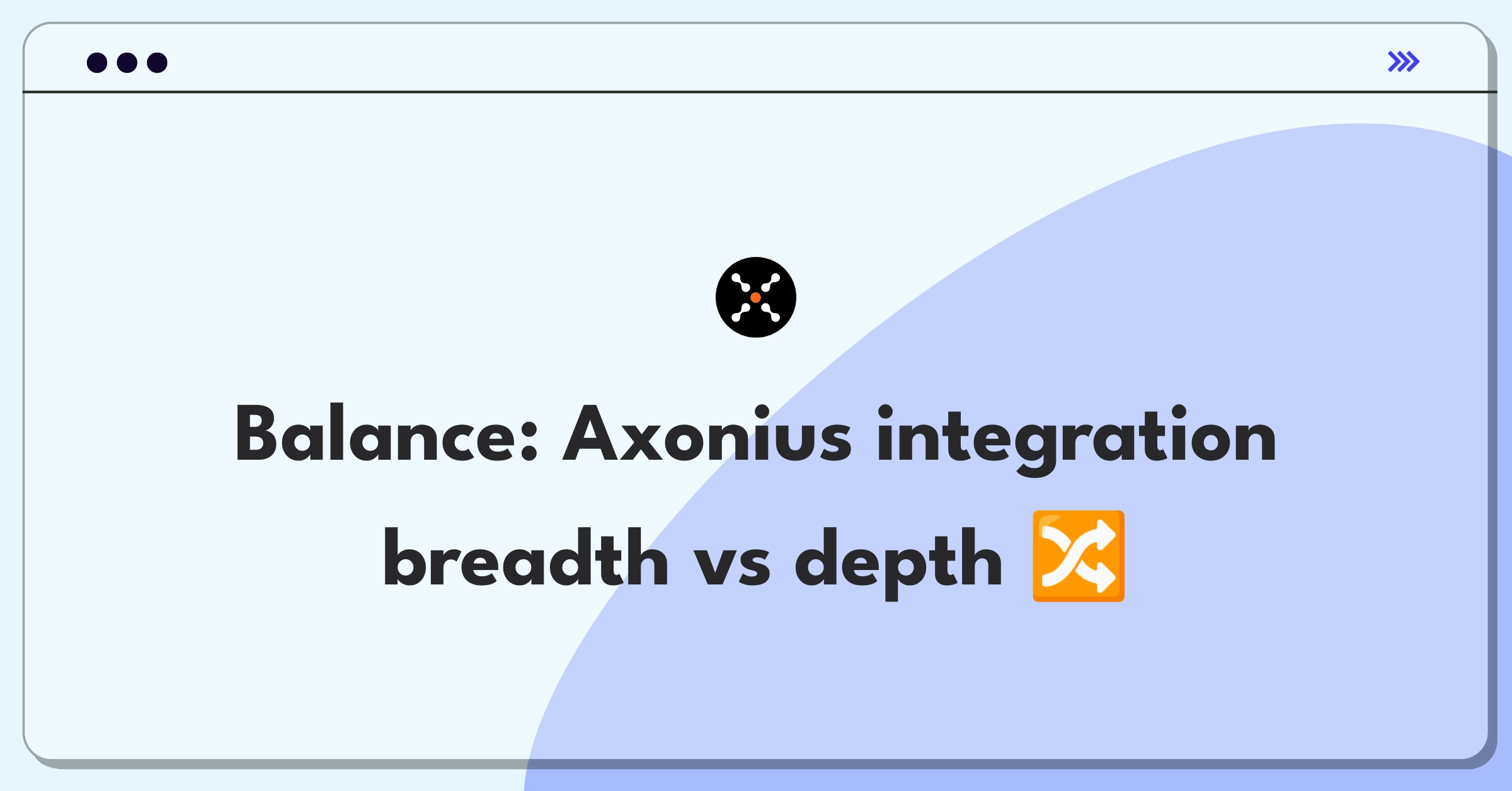 Axonius Integration Strategy | Product Trade-Off Interview - NextSprints