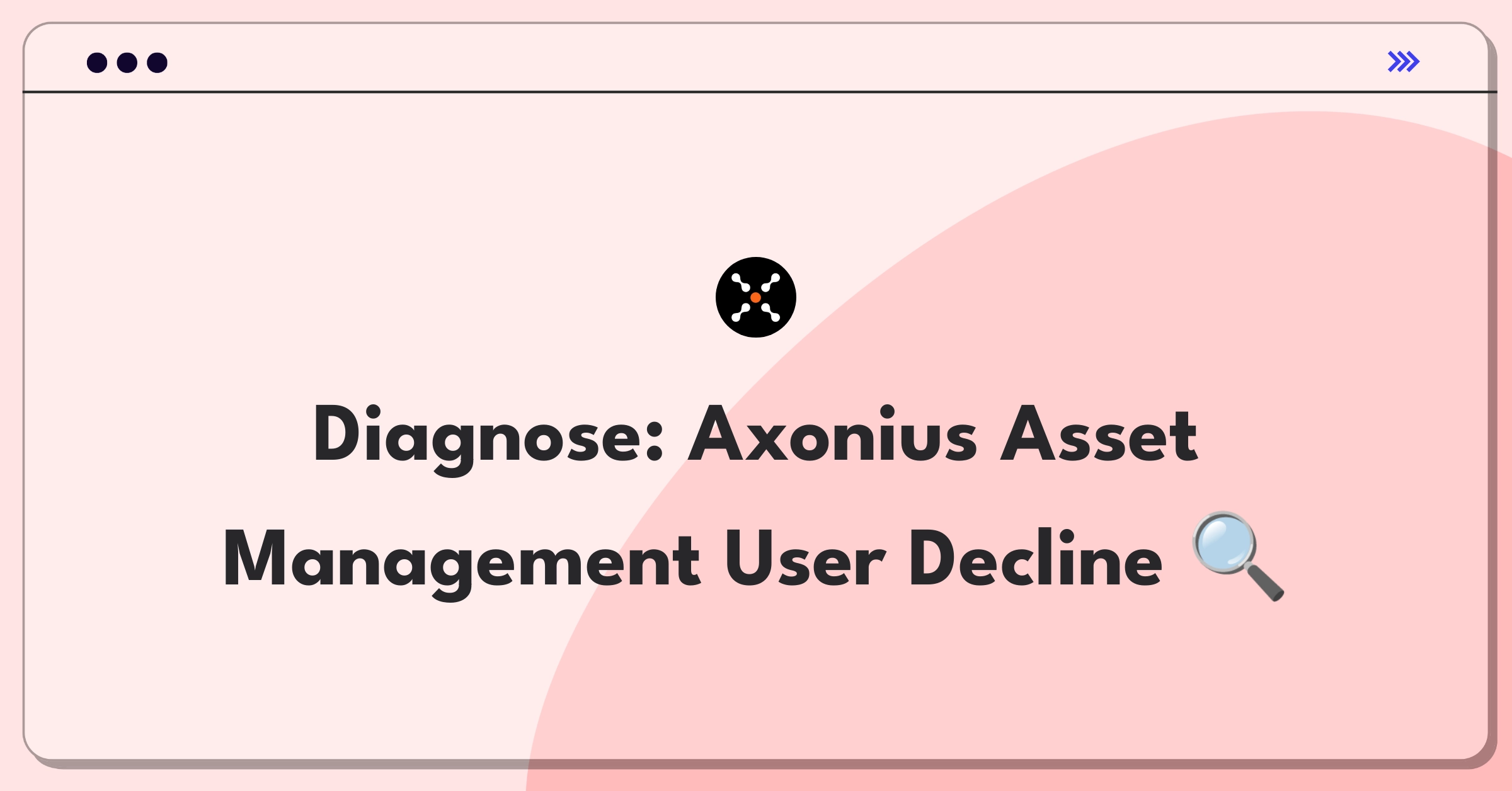 Axonius User Drop Analysis | Product RCA Interview - NextSprints