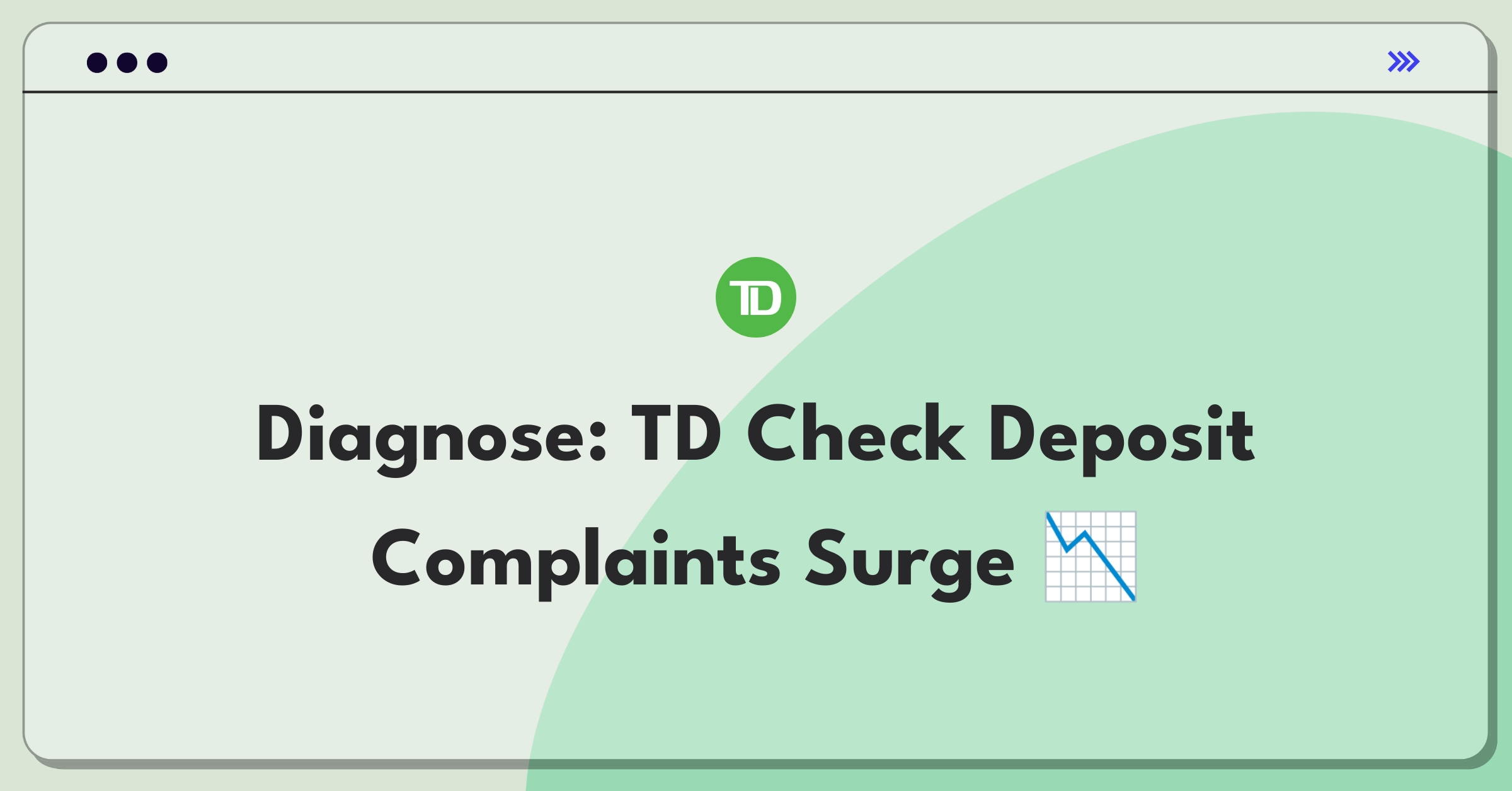 TD Mobile Check Deposit Complaints | RCA Product Interview - NextSprints