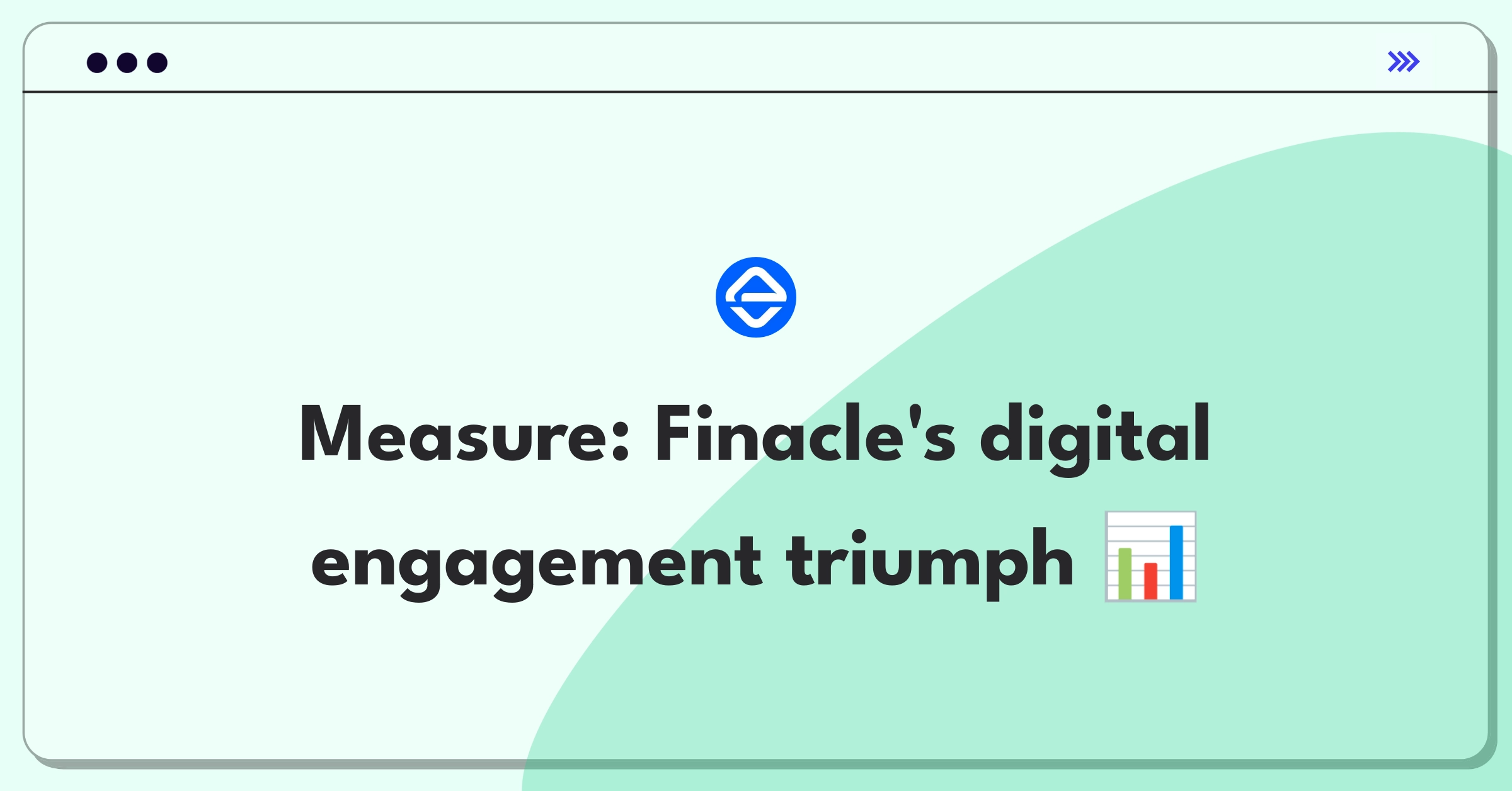 EdgeVerve Finacle Success Metrics | Product Analytics Interview - NextSprints
