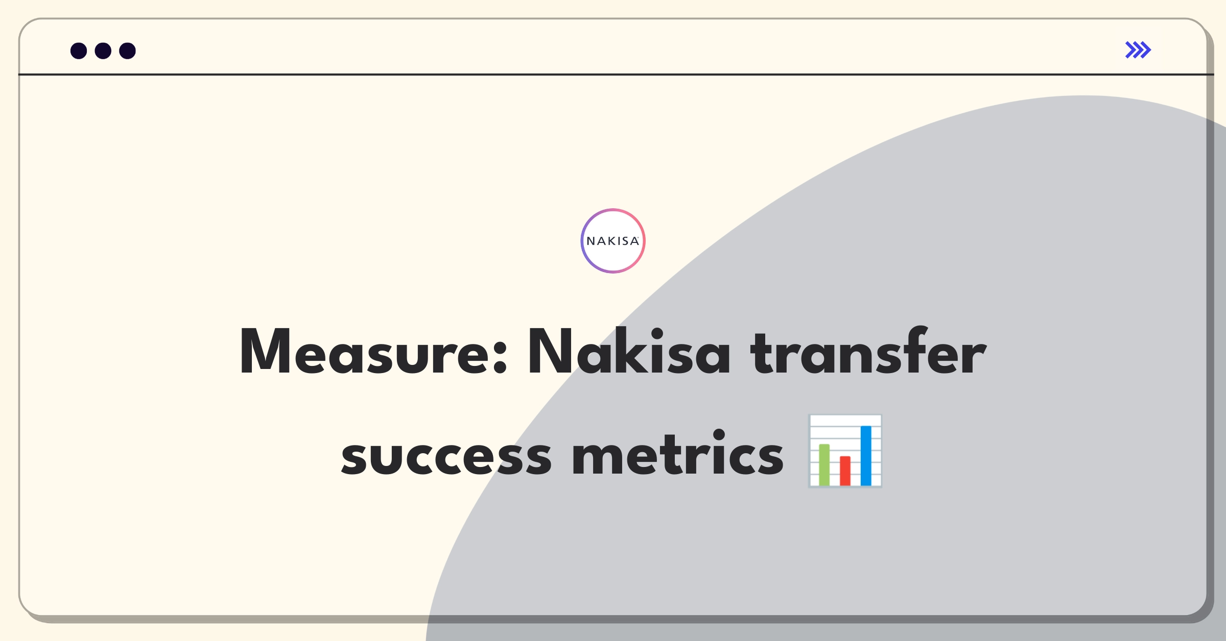 Nakisa Transfer Management Success | Metrics Interview - NextSprints