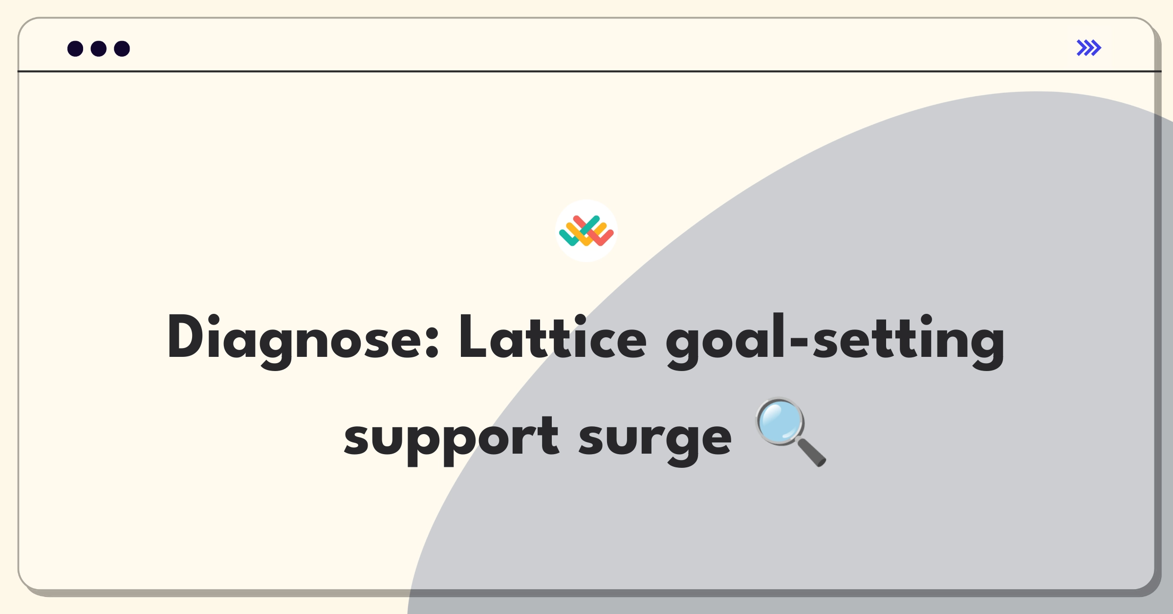 Lattice Support Ticket Spike | Product RCA Interview - NextSprints