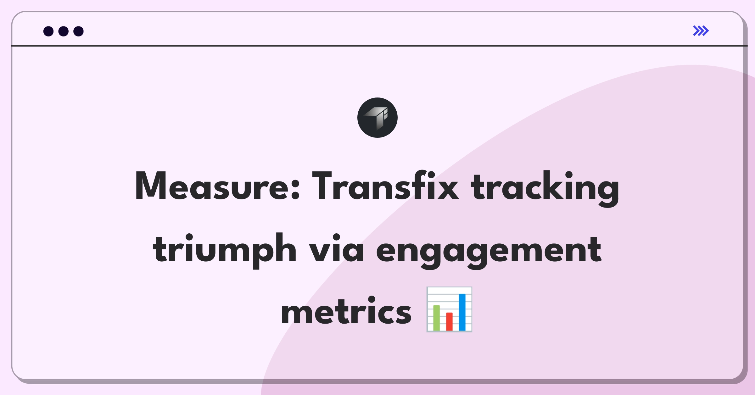 Transfix Shipment Tracking Success | Metrics Product Interview - NextSprints
