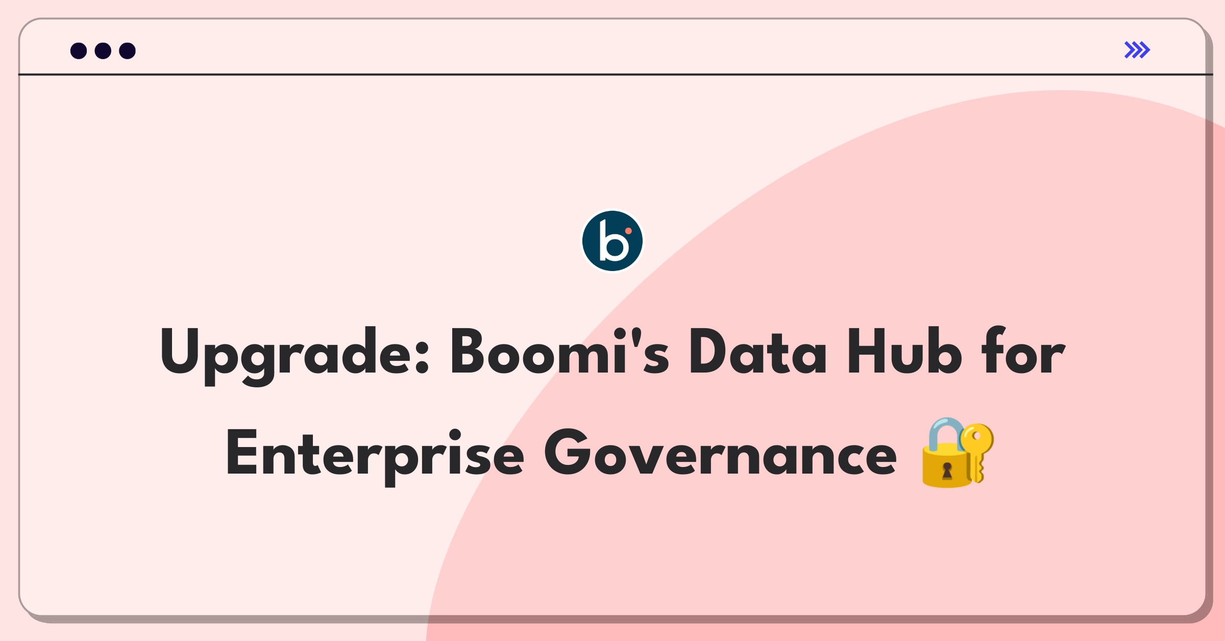 Boomi Master Data Hub Governance | Product Improvement Case - NextSprints