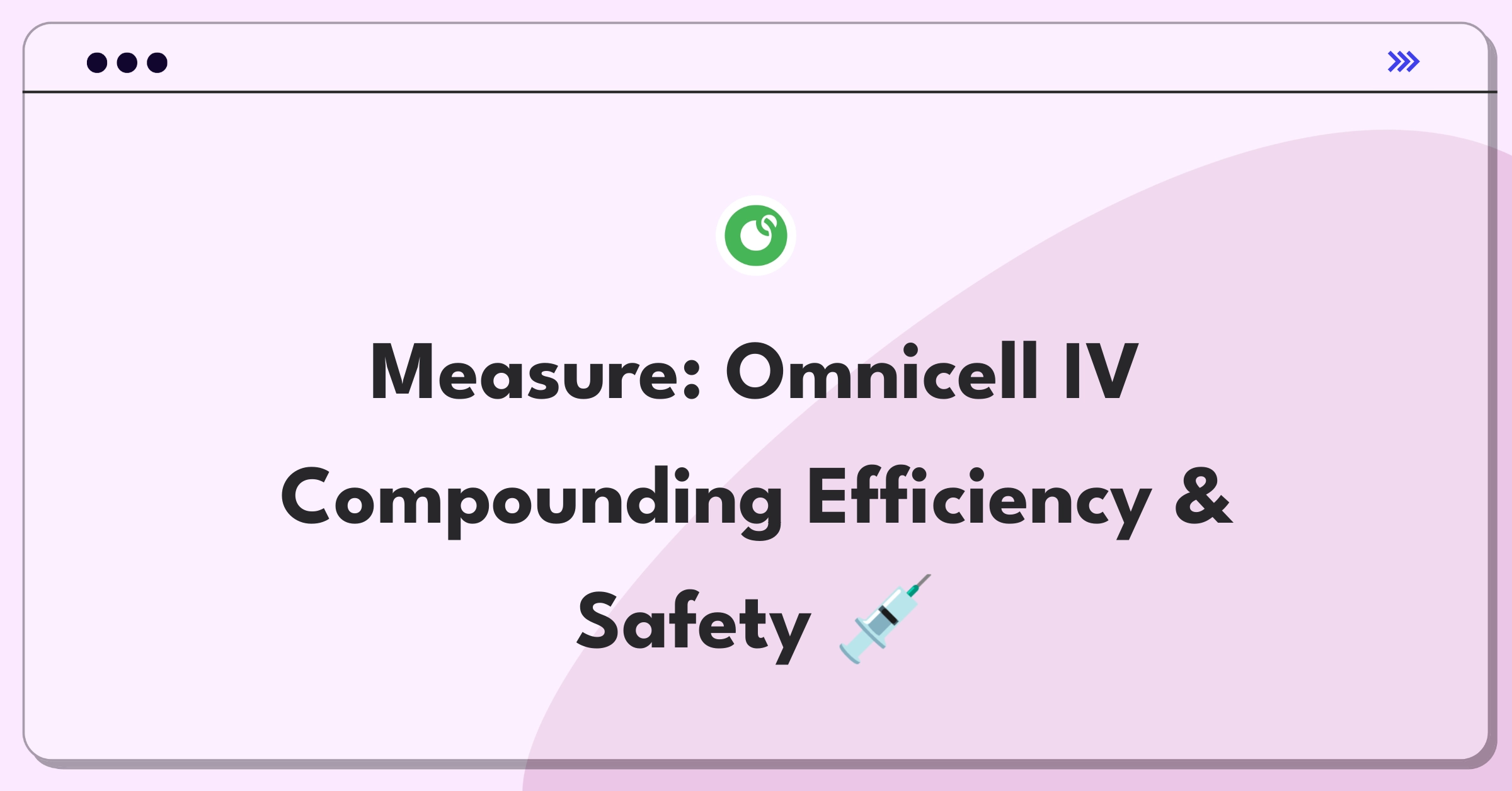 Omnicell IV Compounding Metrics | Product Success Analysis - NextSprints