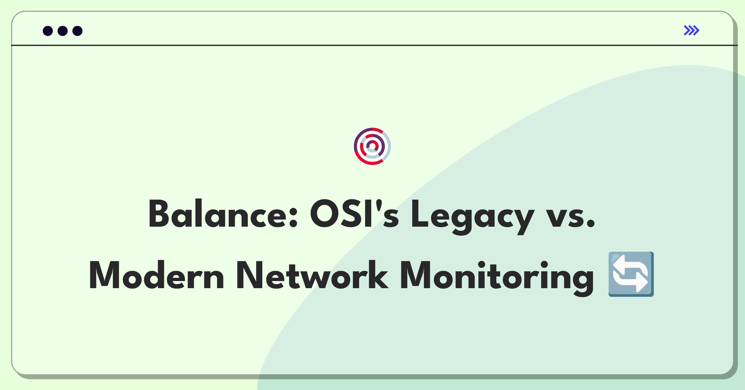OSI Network Monitoring Tradeoff | Product Strategy Interview - NextSprints