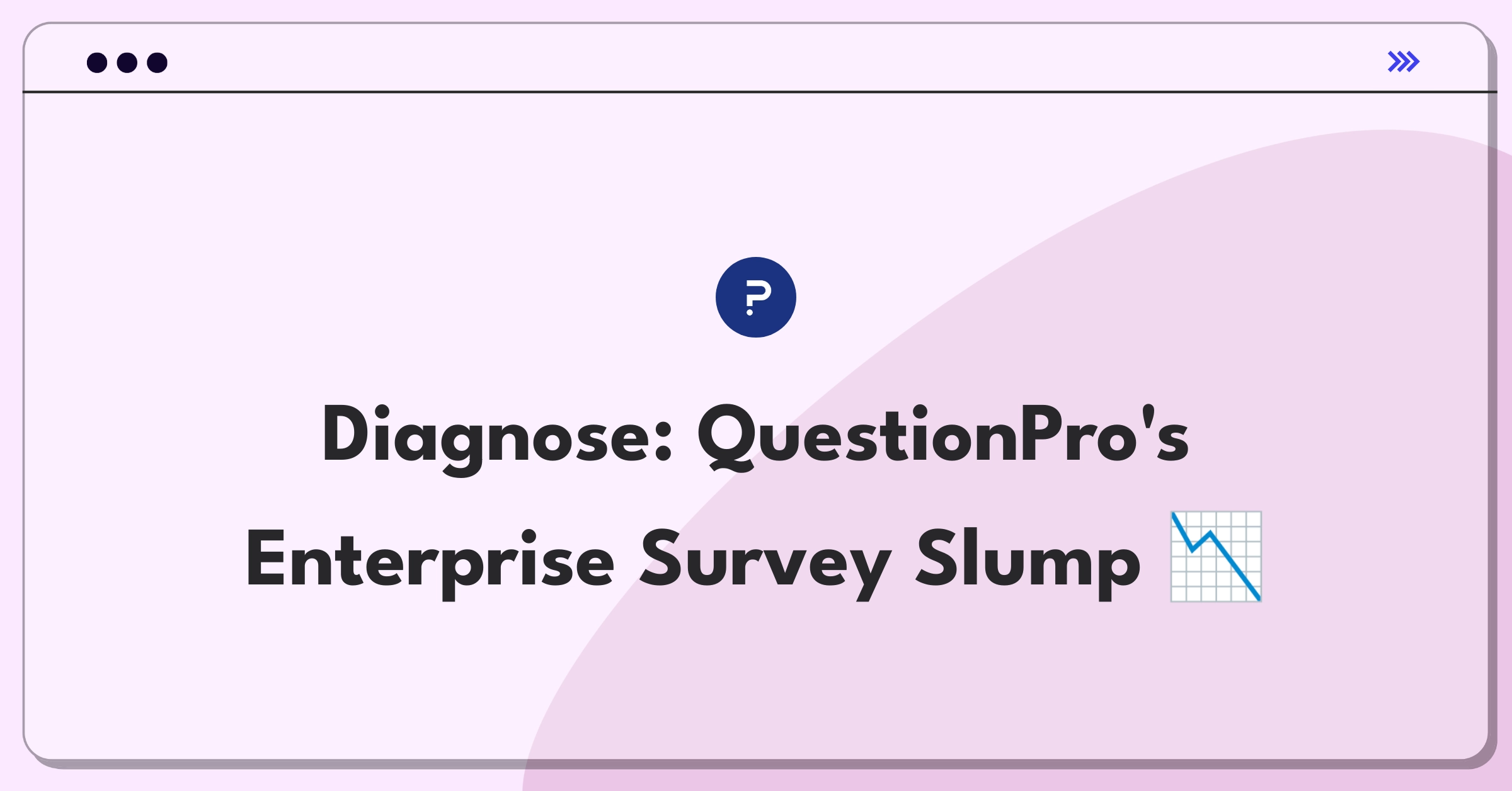 QuestionPro Response Rate Drop | Product RCA Interview - NextSprints