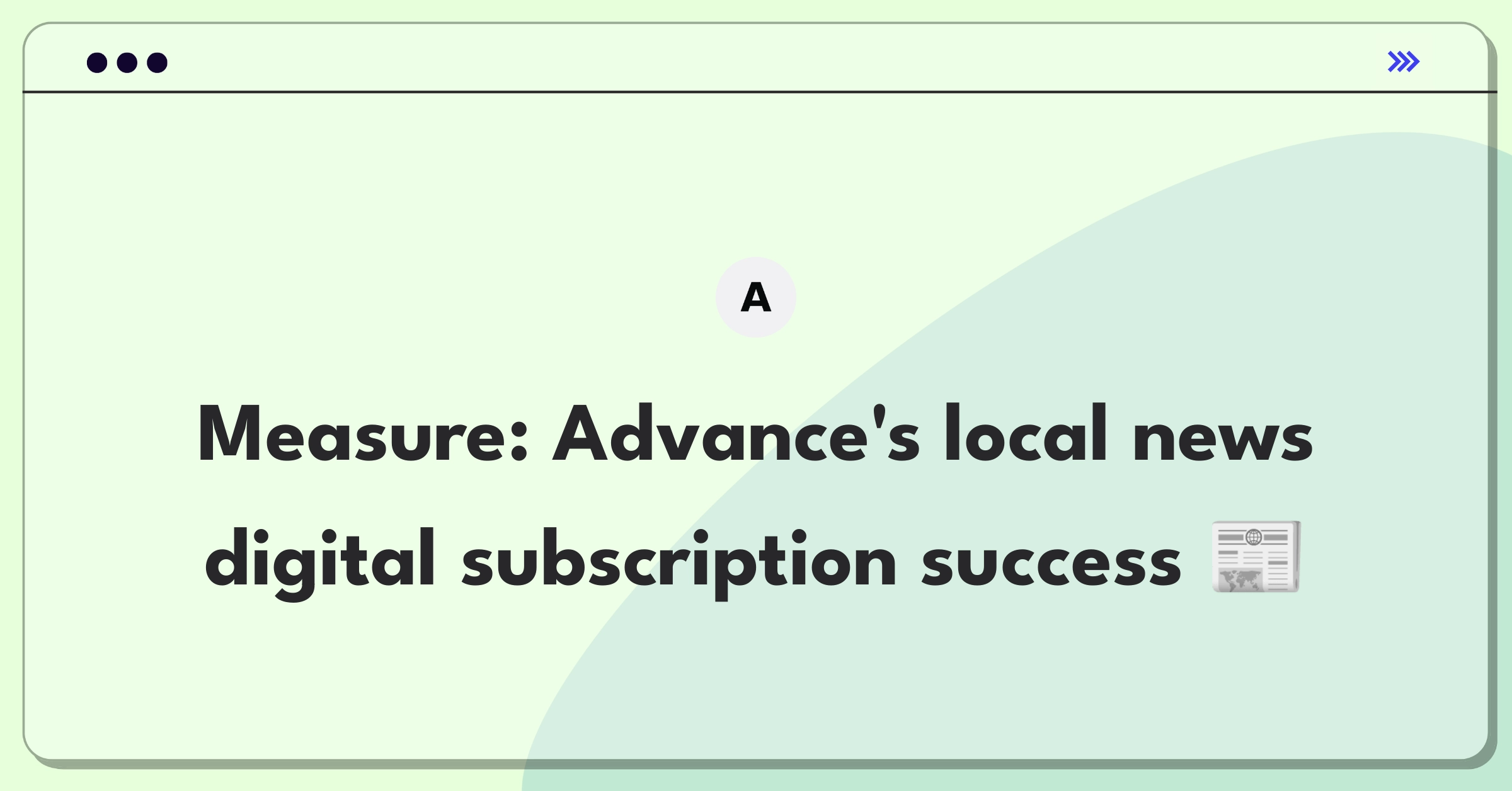 Advance Digital Subscription Success | Metrics Interview - NextSprints