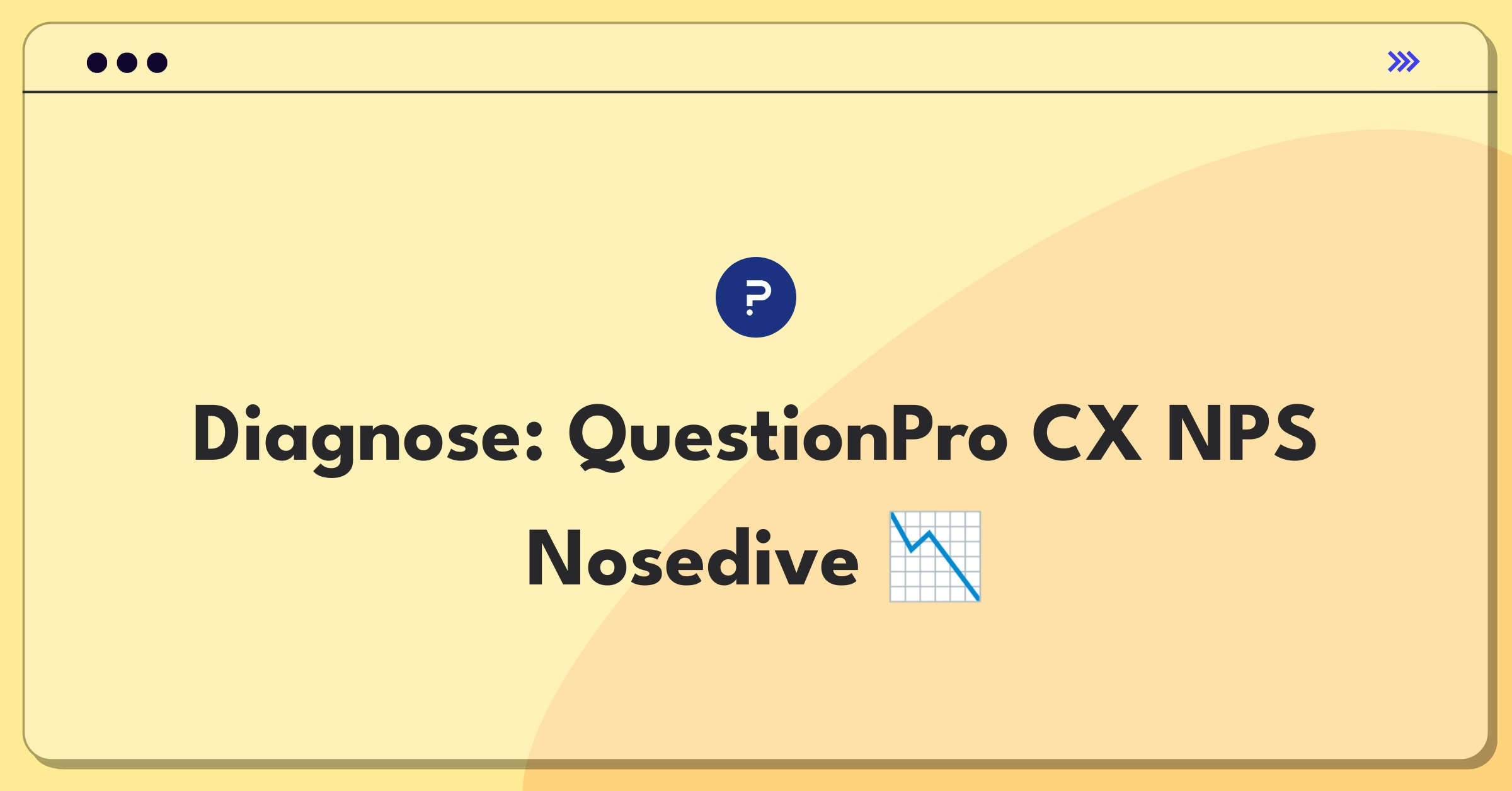QuestionPro NPS Decline | Root Cause Analysis Interview - NextSprints